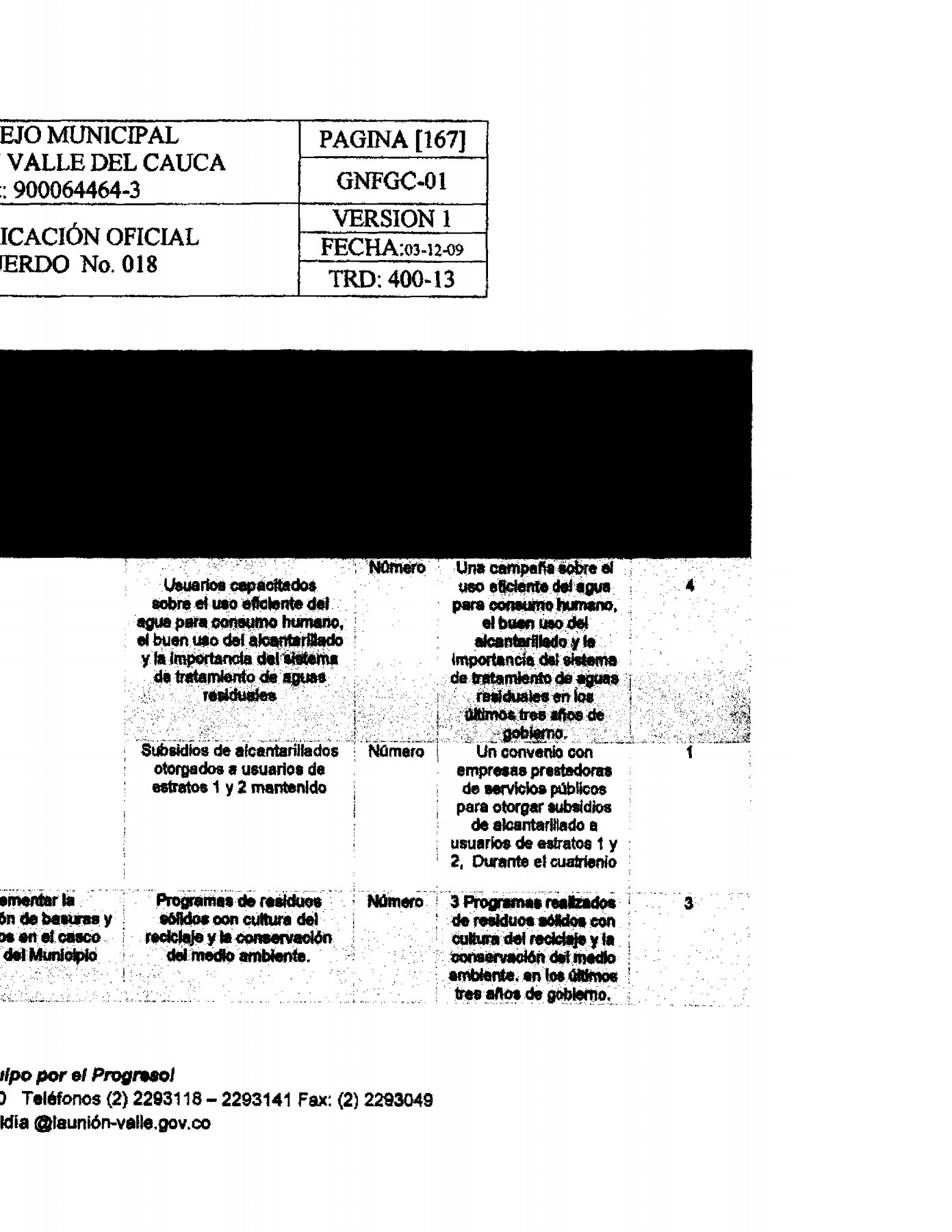 PMD - La Union - intranet sdgrd - Page 256 | Flip PDF Online | PubHTML5