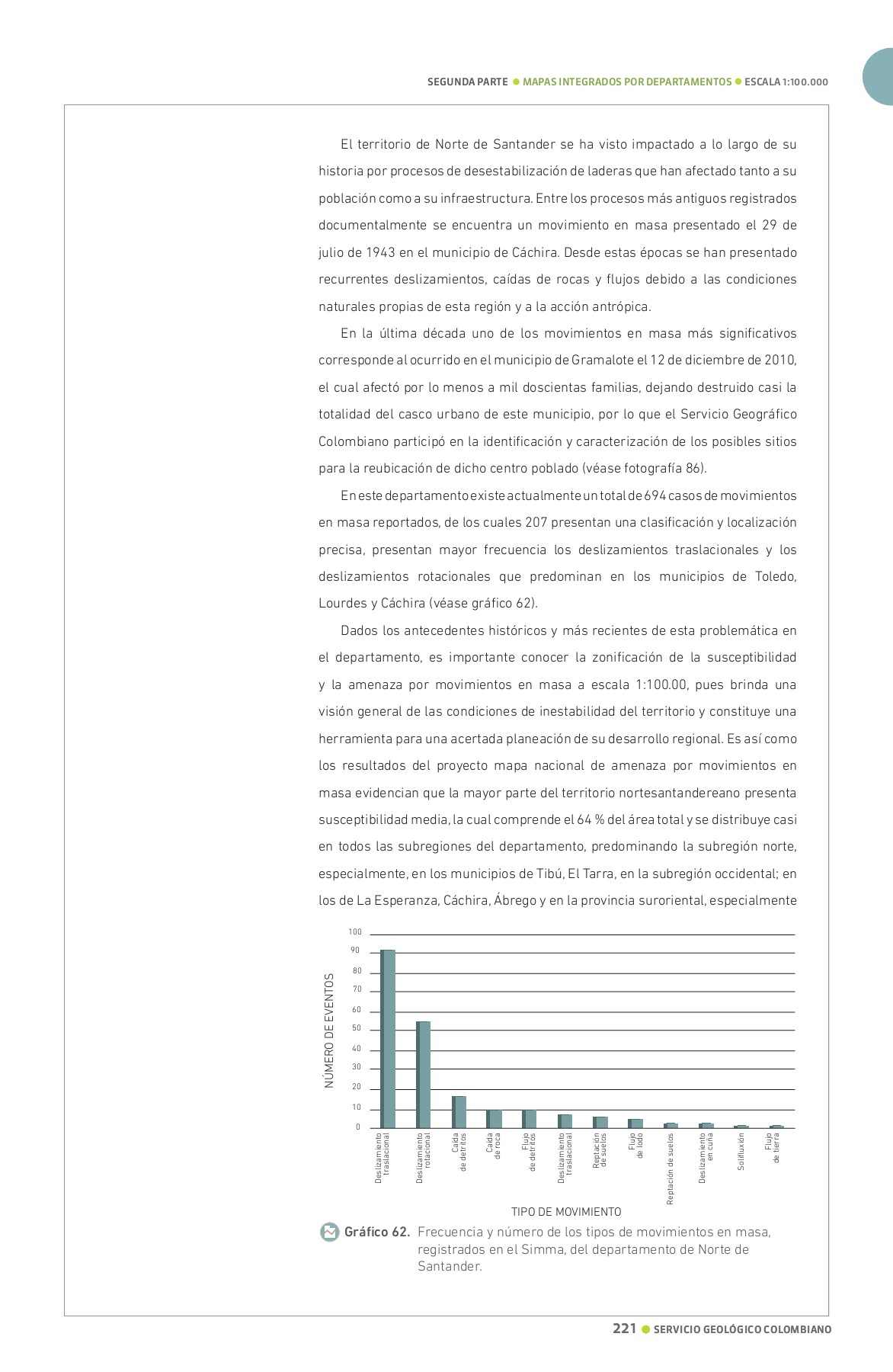 Amenazas por Movimientos en Masa - intranet sdgrd - Page 223 | Flip PDF Online | PubHTML5