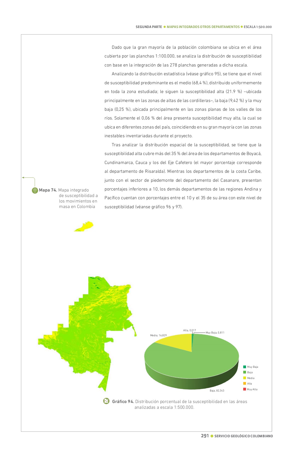 Amenazas por Movimientos en Masa - intranet sdgrd - Page 293 | Flip PDF Online | PubHTML5