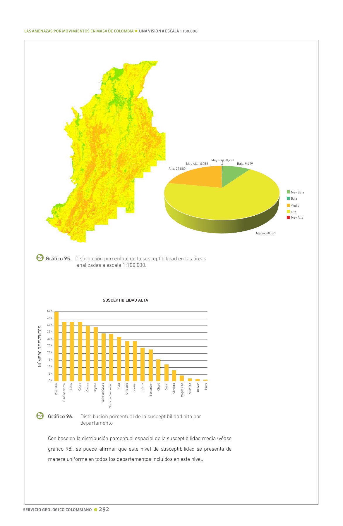 Amenazas por Movimientos en Masa - intranet sdgrd - Page 294 | Flip PDF Online | PubHTML5