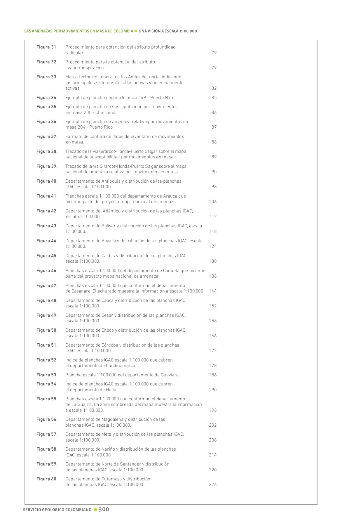 Amenazas por Movimientos en Masa - intranet sdgrd - Page 302 | Flip PDF Online | PubHTML5