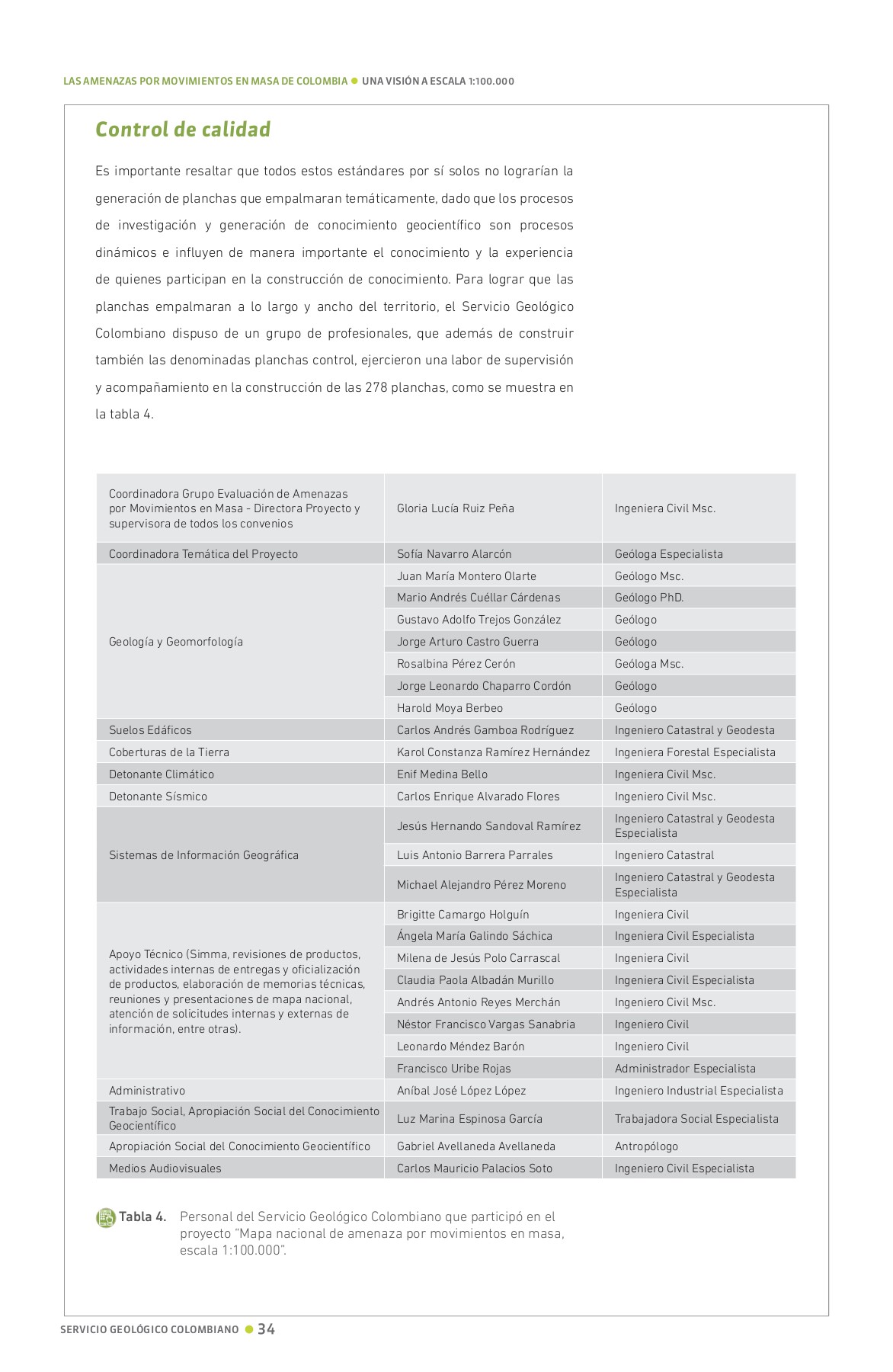 Amenazas por Movimientos en Masa - intranet sdgrd - Page 36 | Flip PDF Online | PubHTML5