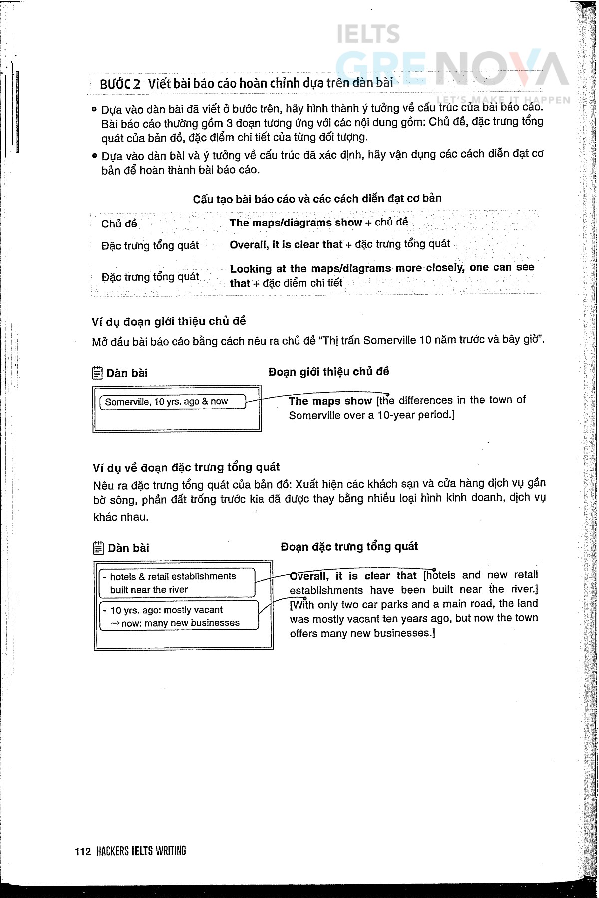 Hacker IELTS Writing - Thuy Ta - Page 112 | Flip PDF Online | PubHTML5