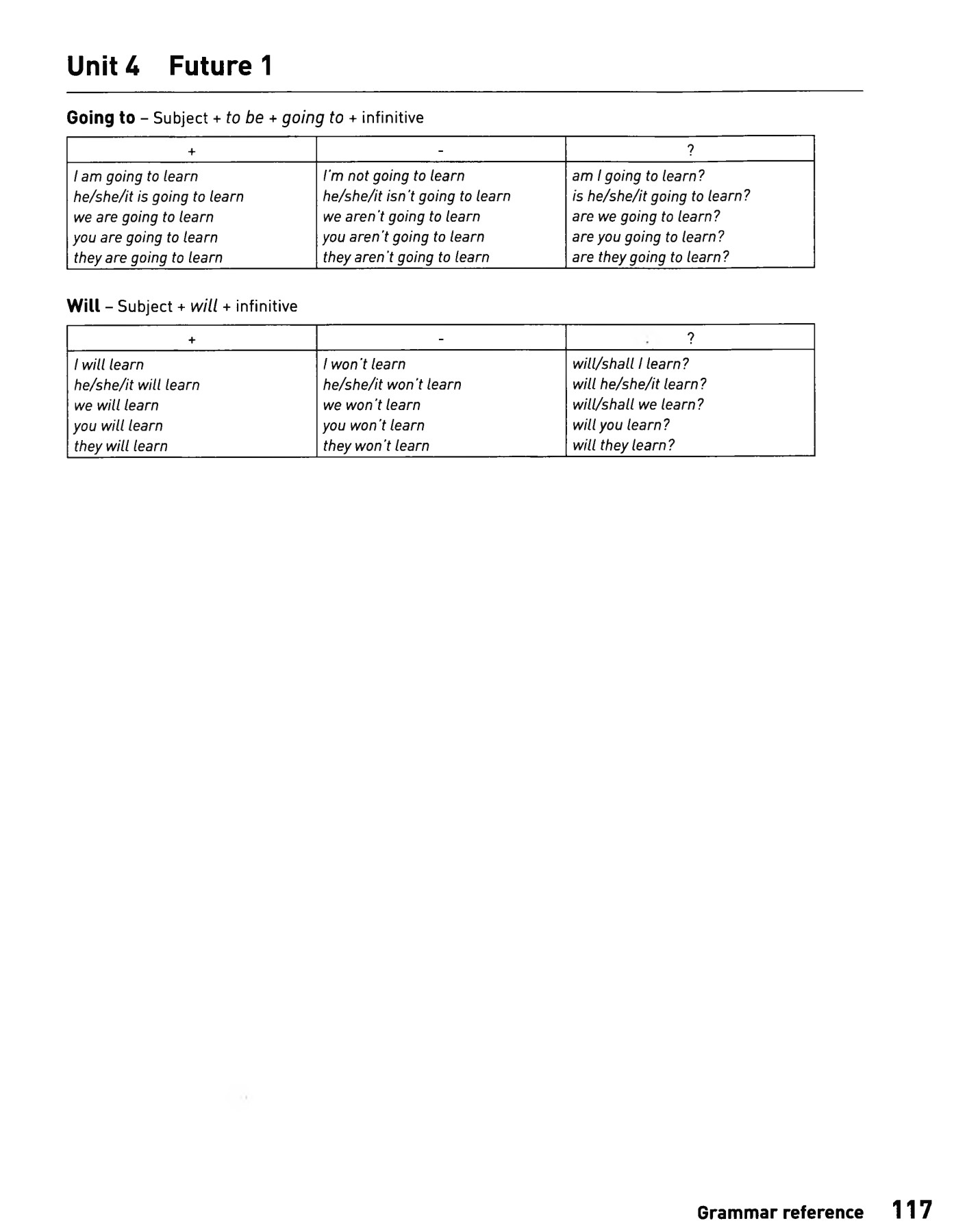 Collins - Grammar for IELTS - Diamond - Page 118 | Flip PDF Online ...