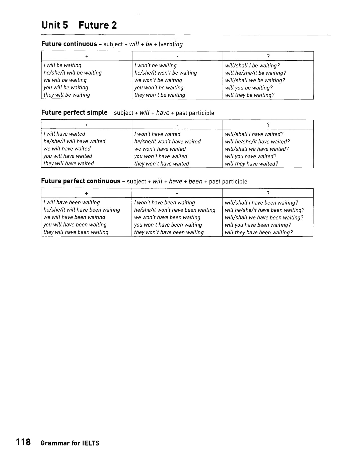 Collins - Grammar for IELTS - Diamond - Page 119 | Flip PDF Online ...