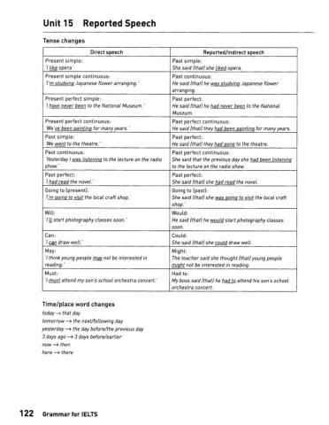 Collins - Grammar for IELTS - Diamond - Page 123 | Flip PDF Online ...