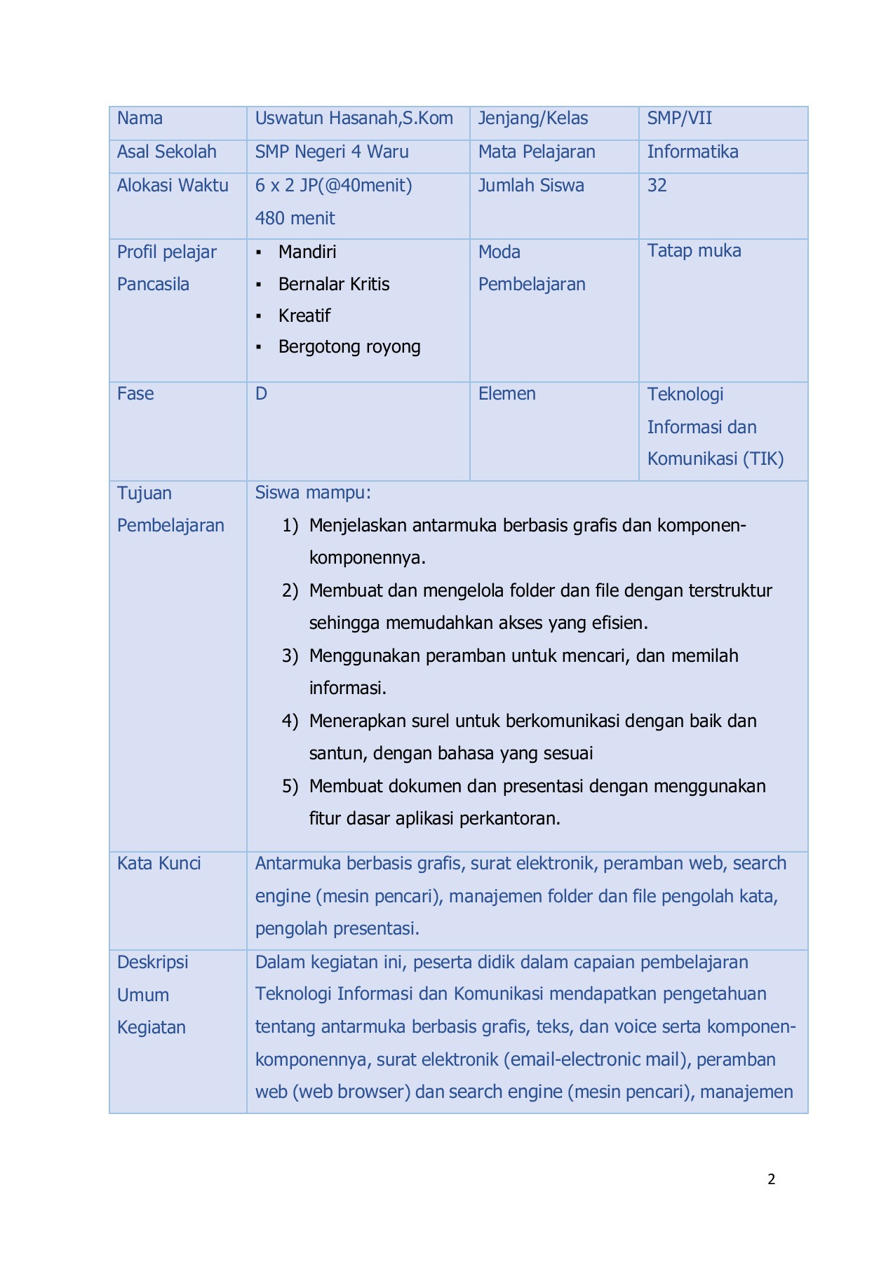 Modul Ajar TIK Kelas VII KURMER - Galih Saputra - Page 66 | Flip PDF Online | PubHTML5