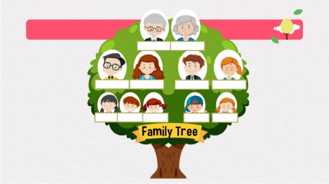 Animated Family Tree by Slidesgo - moooune_moonoi - หน้าหนังสือ 3 ...