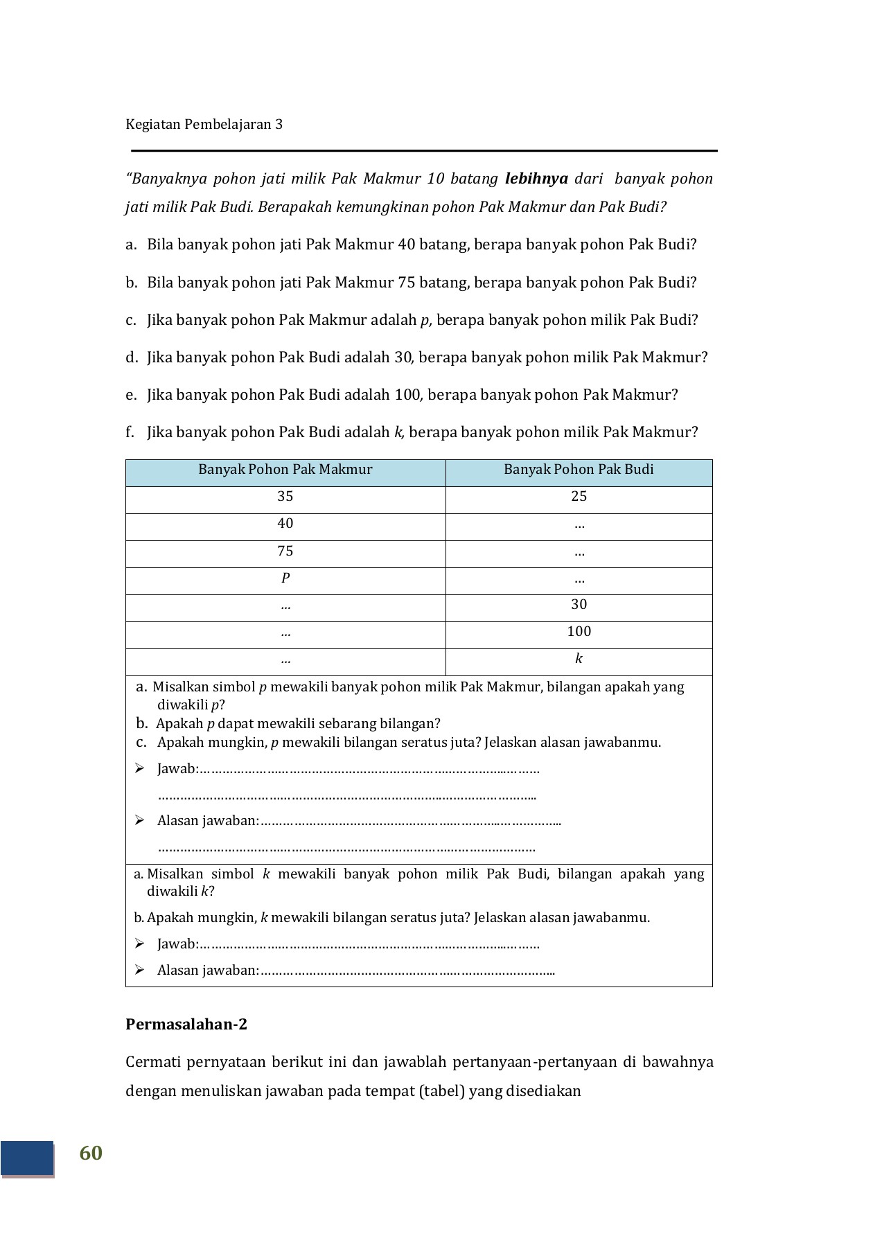 Modul F Guru Pembelajar.pdf - Dina Widiastuti - Halaman 74 | PDF Online ...