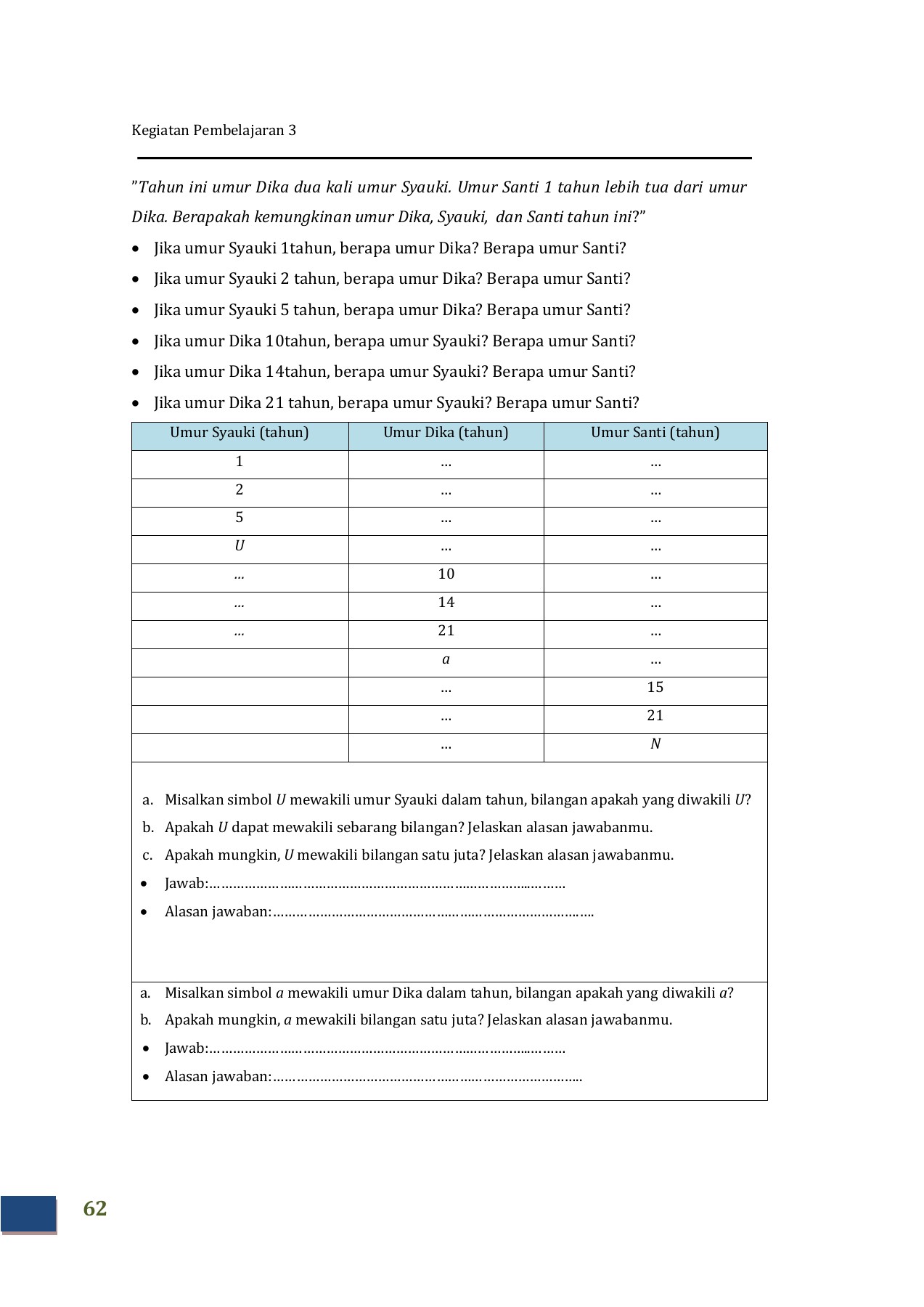 Modul F Guru Pembelajar.pdf - Dina Widiastuti - Halaman 76 | PDF Online ...