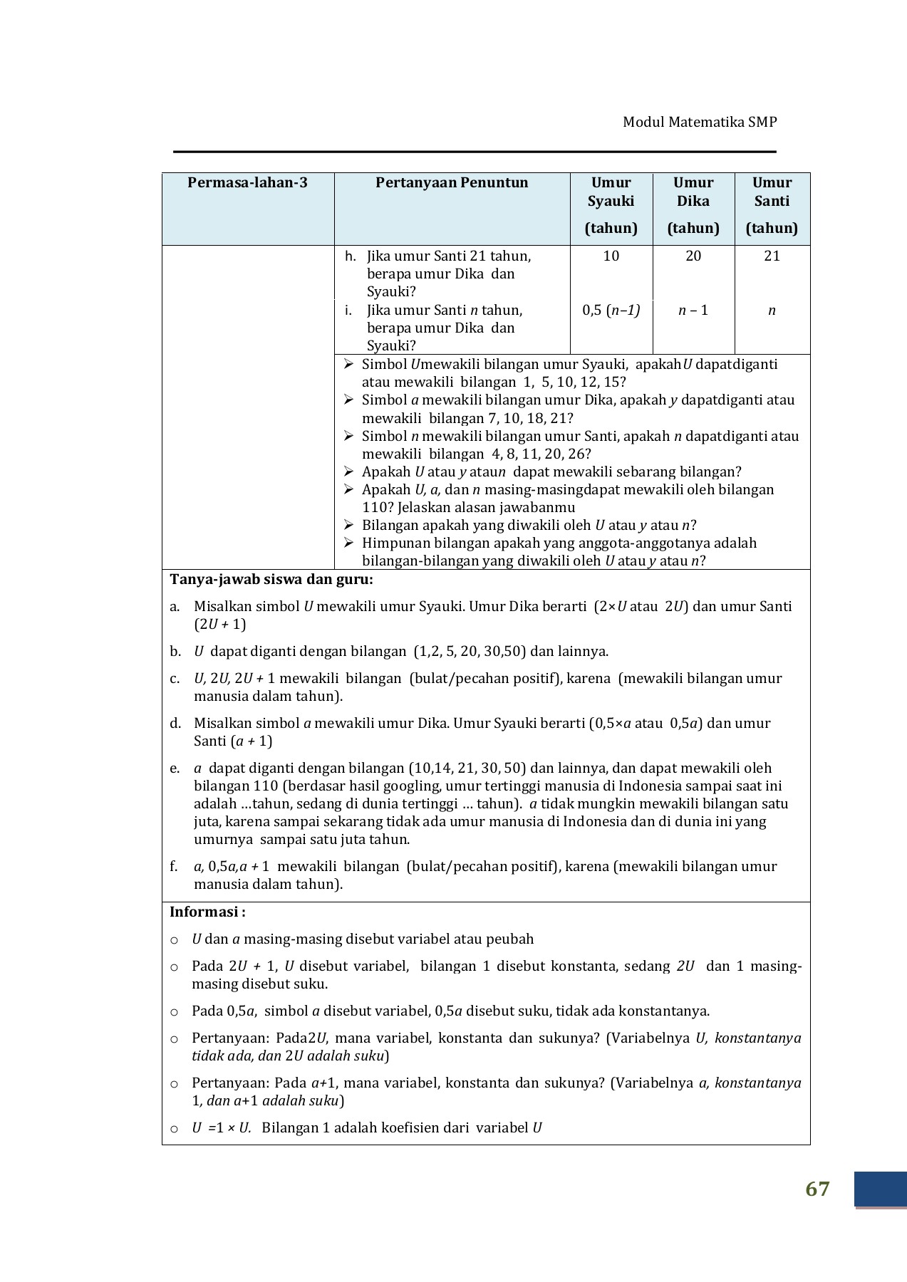 Modul F Guru Pembelajar.pdf - Dina Widiastuti - Halaman 81 | PDF Online ...