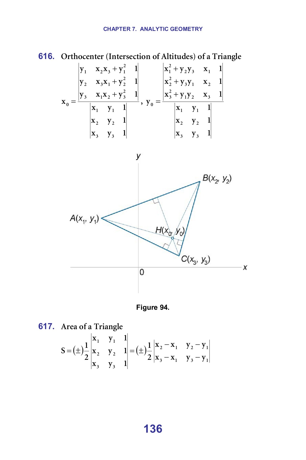 Math Formulas 1300 - Dina Widiastuti - Page 146 | Flip PDF Online ...
