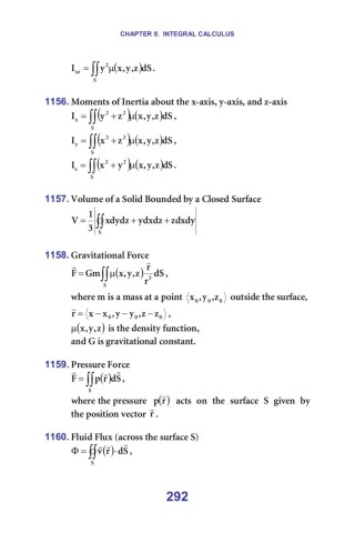 Math Formulas 1300 - Dina Widiastuti - Page 302 | Flip PDF Online ...