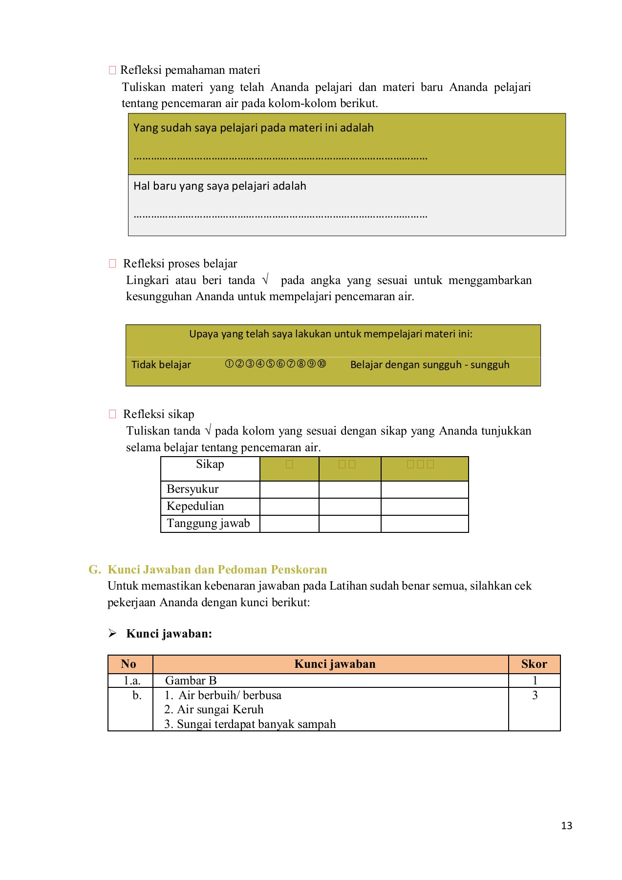 Materi Bahan Ajar Kelas VII. Pencemaran Lingkungan - Yuyun Dwi Nurana Suyatni - Kaca 16 | PDF ...