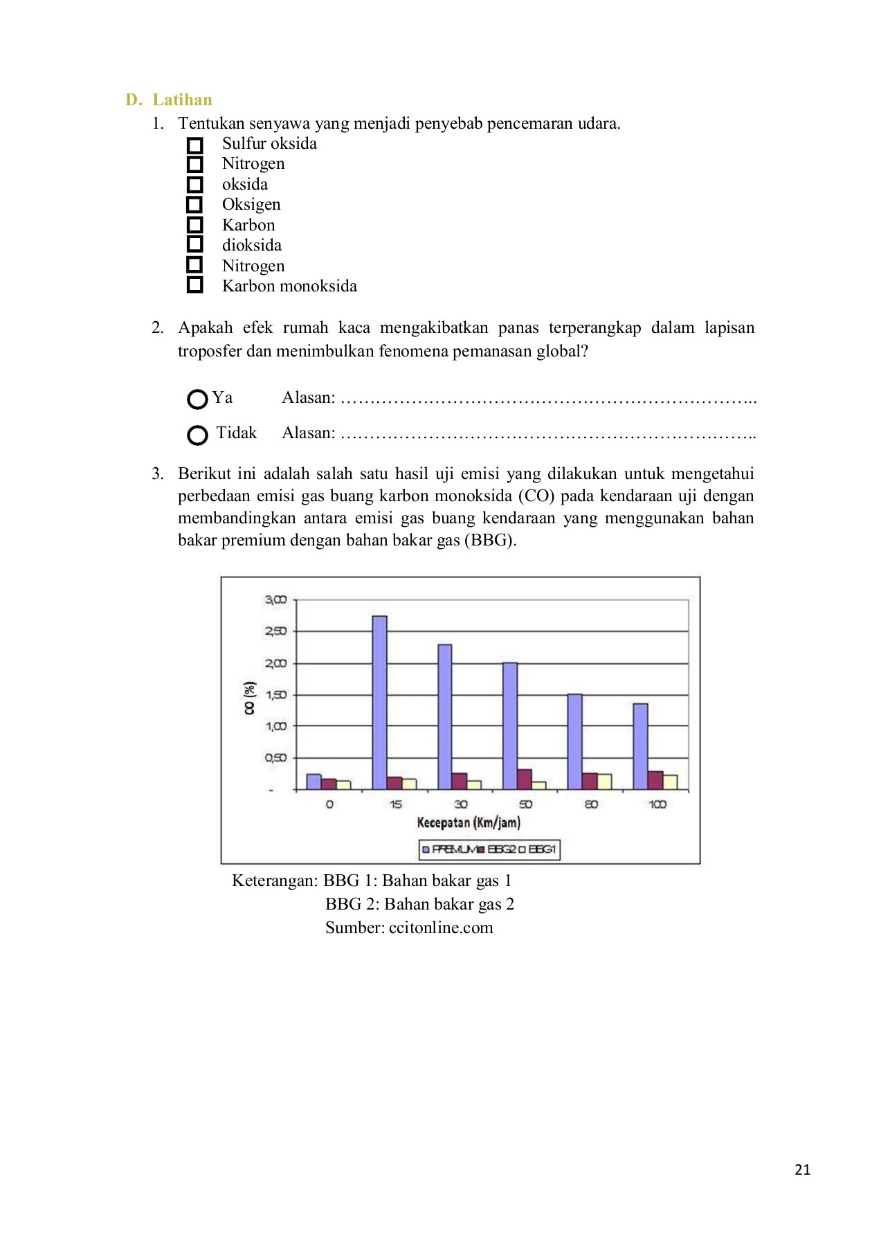 Materi Bahan Ajar Kelas 7. Pencemaran Lingkungan - Yuyun Dwi Nurana Suyatni - Kaca 24 | PDF ...