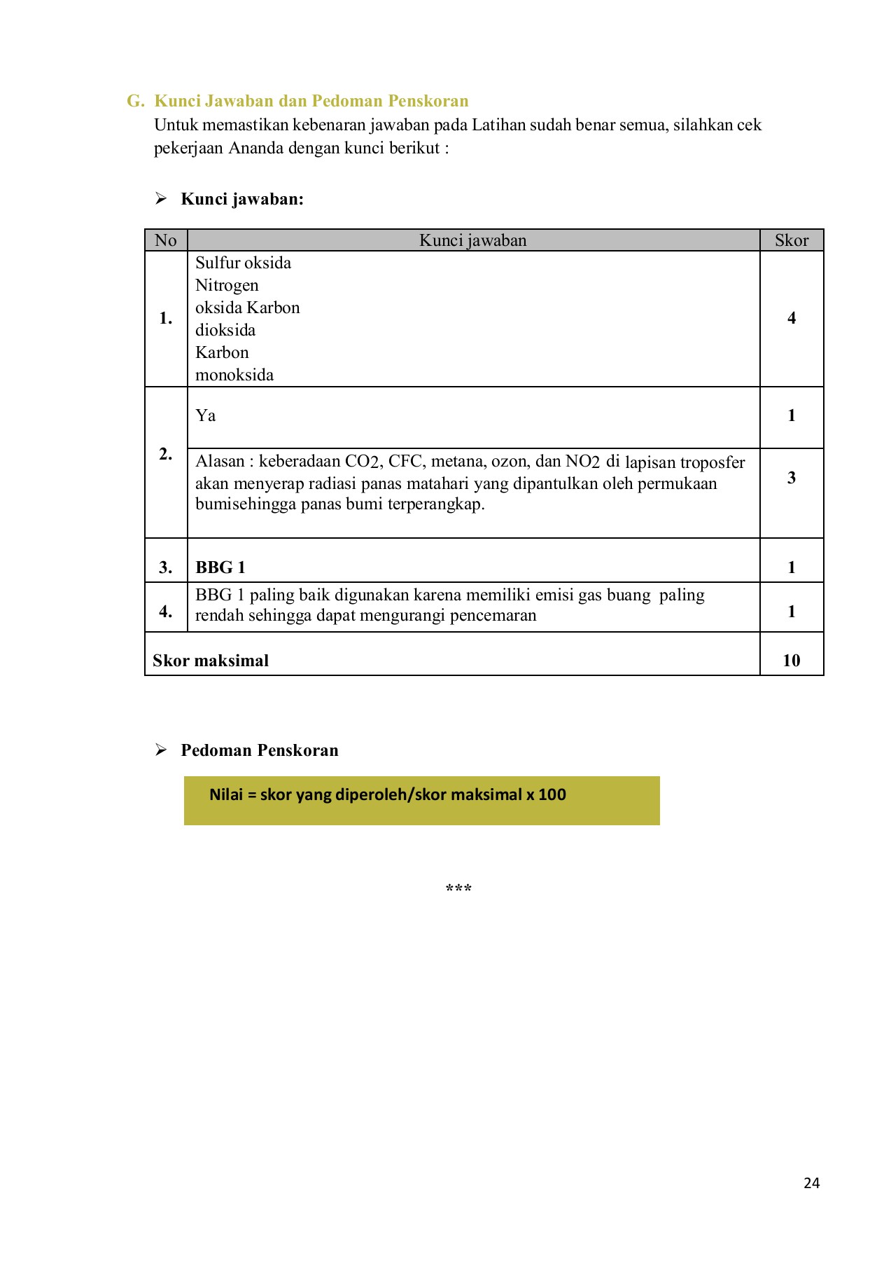 Materi Bahan Ajar Kelas 7. Pencemaran Lingkungan - Yuyun Dwi Nurana Suyatni - Kaca 27 | PDF ...