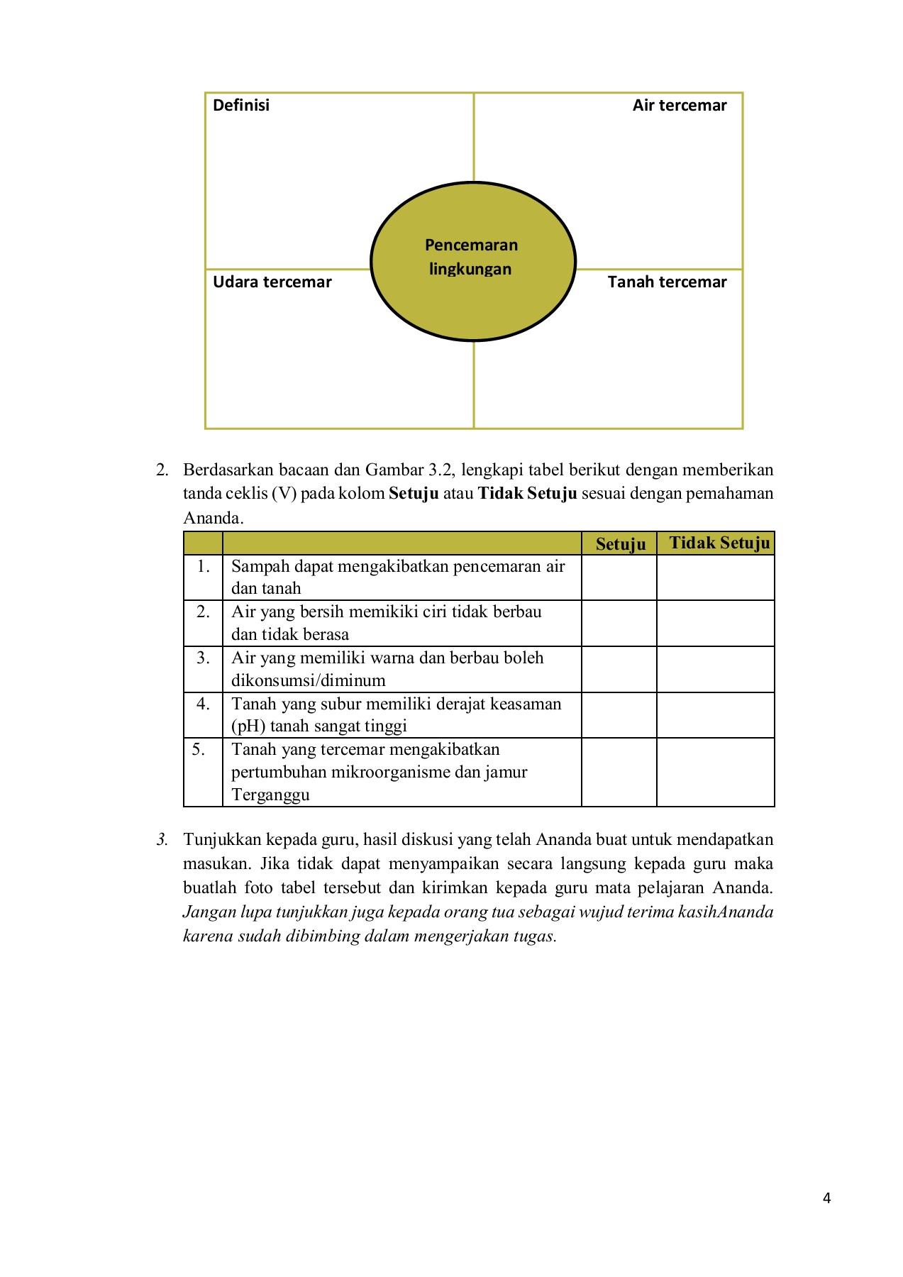 Materi Bahan Ajar Kelas 7. Pencemaran Lingkungan - Yuyun Dwi Nurana Suyatni - Kaca 7 | PDF ...