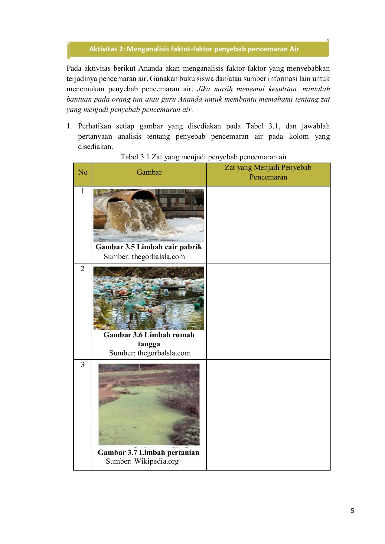 Bahan Ajar Pencemaran Lingkungan Kelas 7 - Yuyun Dwi Nurana Suyatni - Kaca 8 | PDF Online | PubHTML5