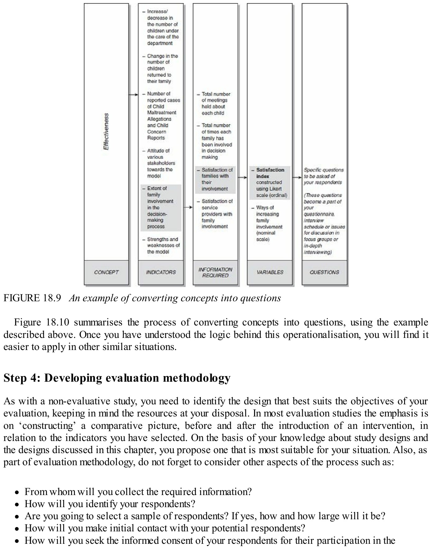Ranjit Kumar - Research Methodology - kulothungan K - Page 343 | Flip ...