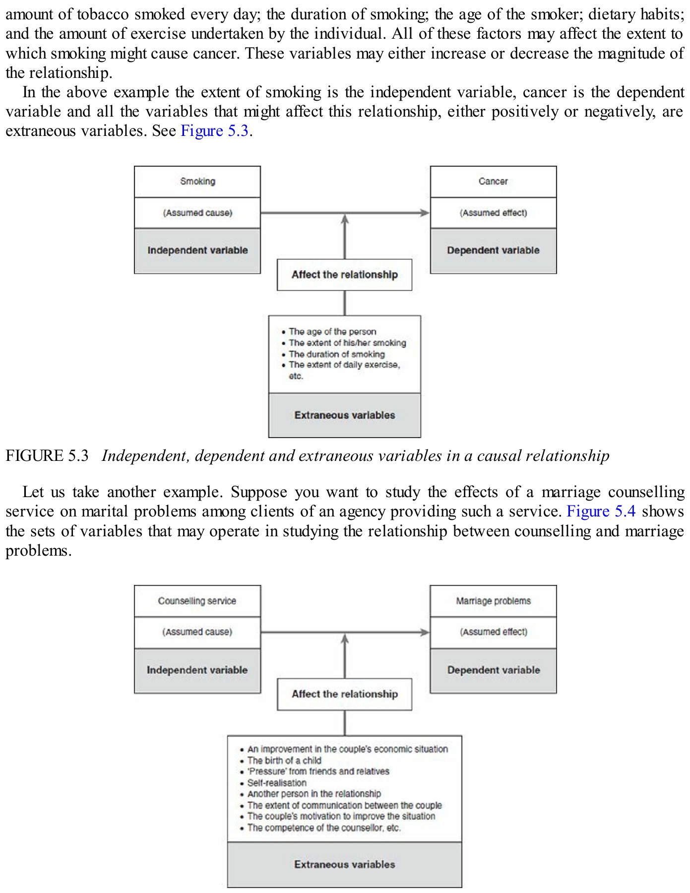 Ranjit Kumar - Research Methodology - kulothungan K - Page 86 | Flip ...