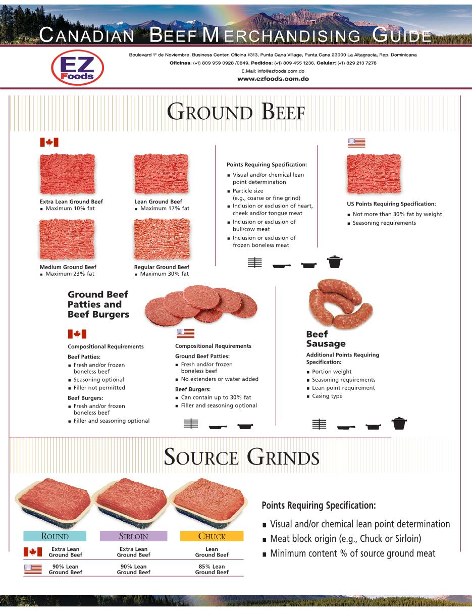Catalogo EZ Foods - manel.solar - Página 31 | Flip PDF en línea | PubHTML5
