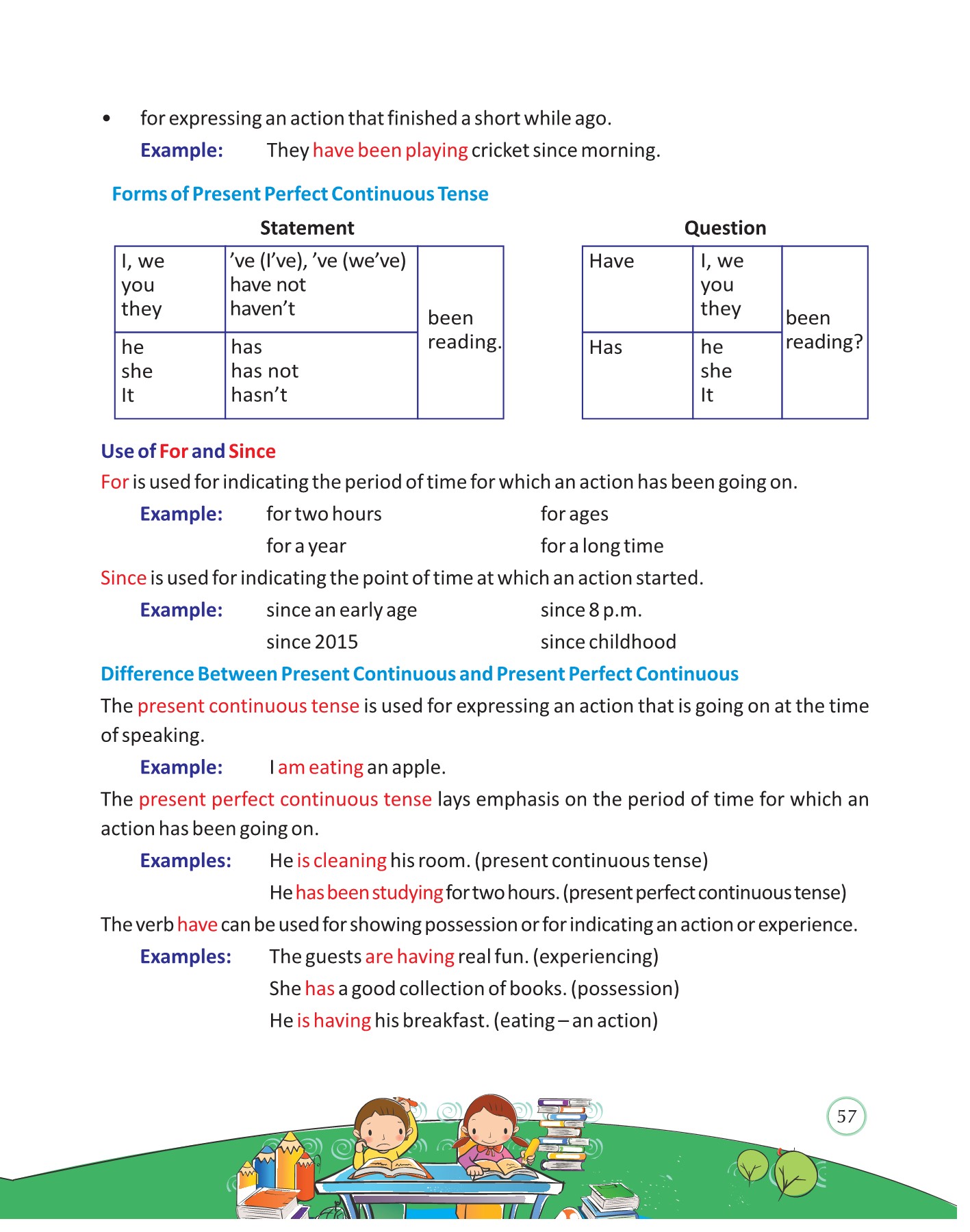 English Grammar Class-8 - Edusoft Delhi - Page 58 | Flip PDF Online | PubHTML5