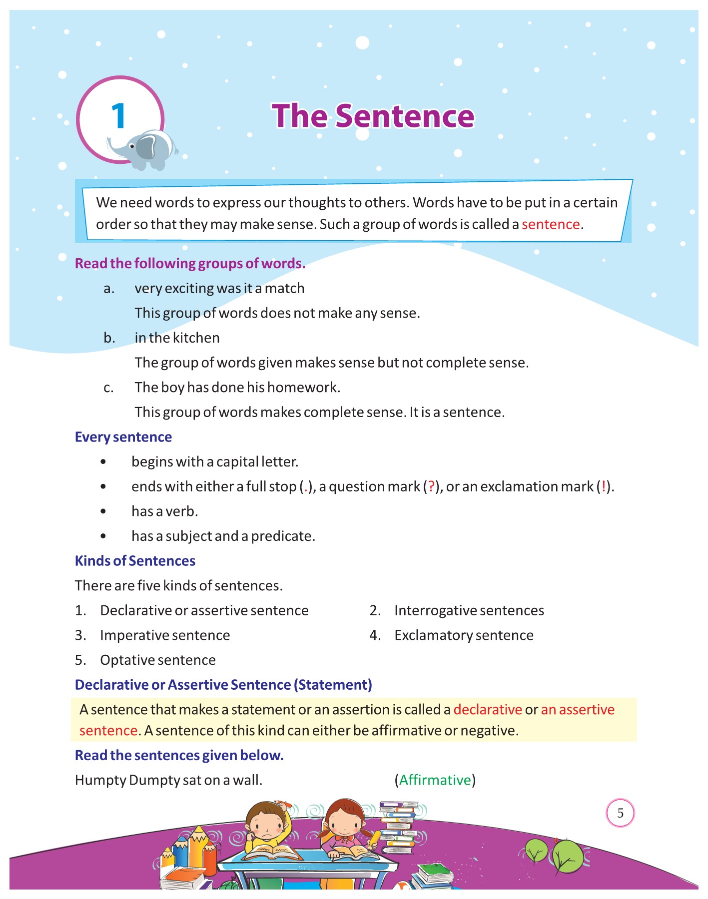 English Grammar Class-7 - Edusoft Delhi - Page 6 | Flip PDF Online ...