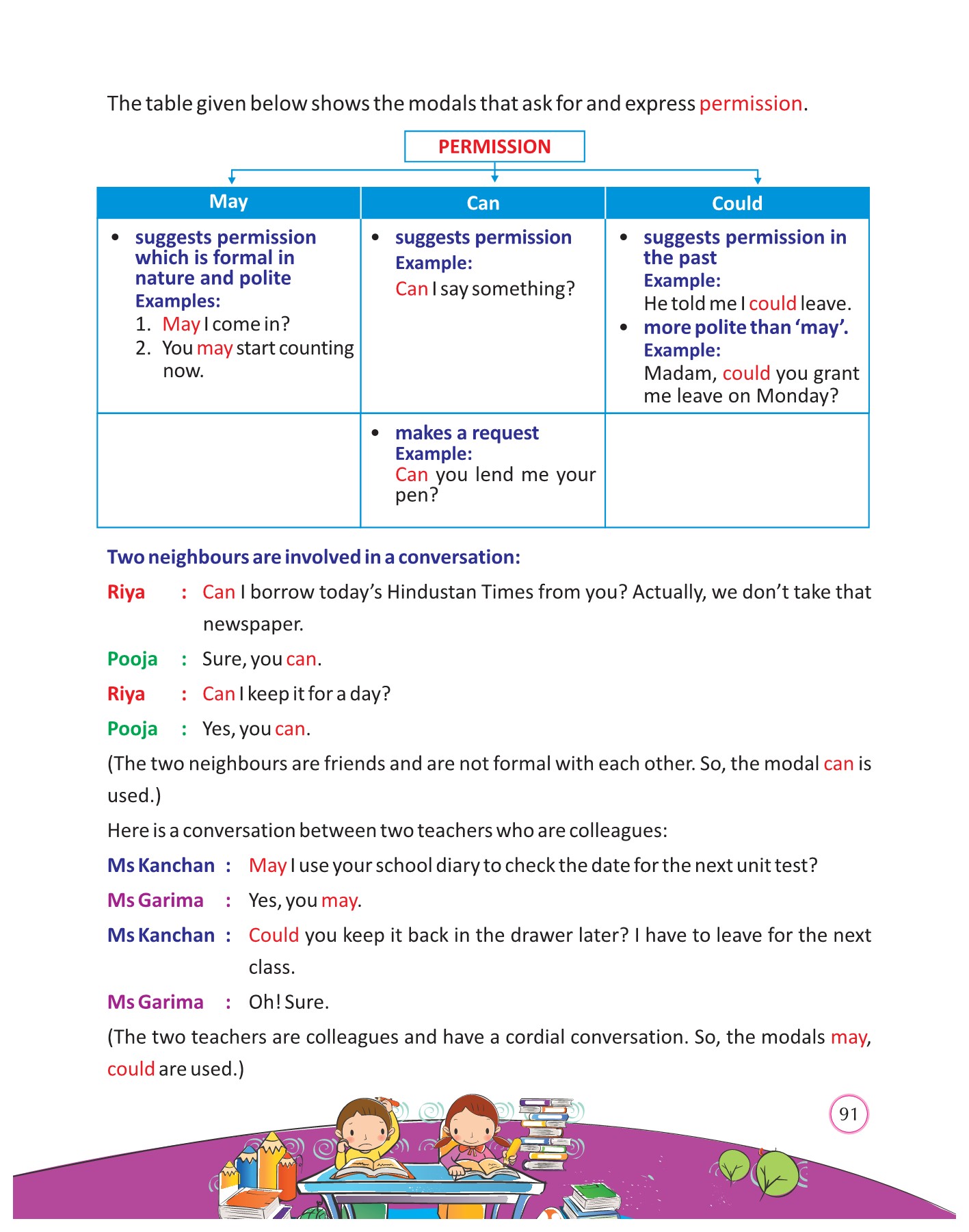 English Grammar Class-7 - Edusoft Delhi - Page 92 | Flip PDF Online ...