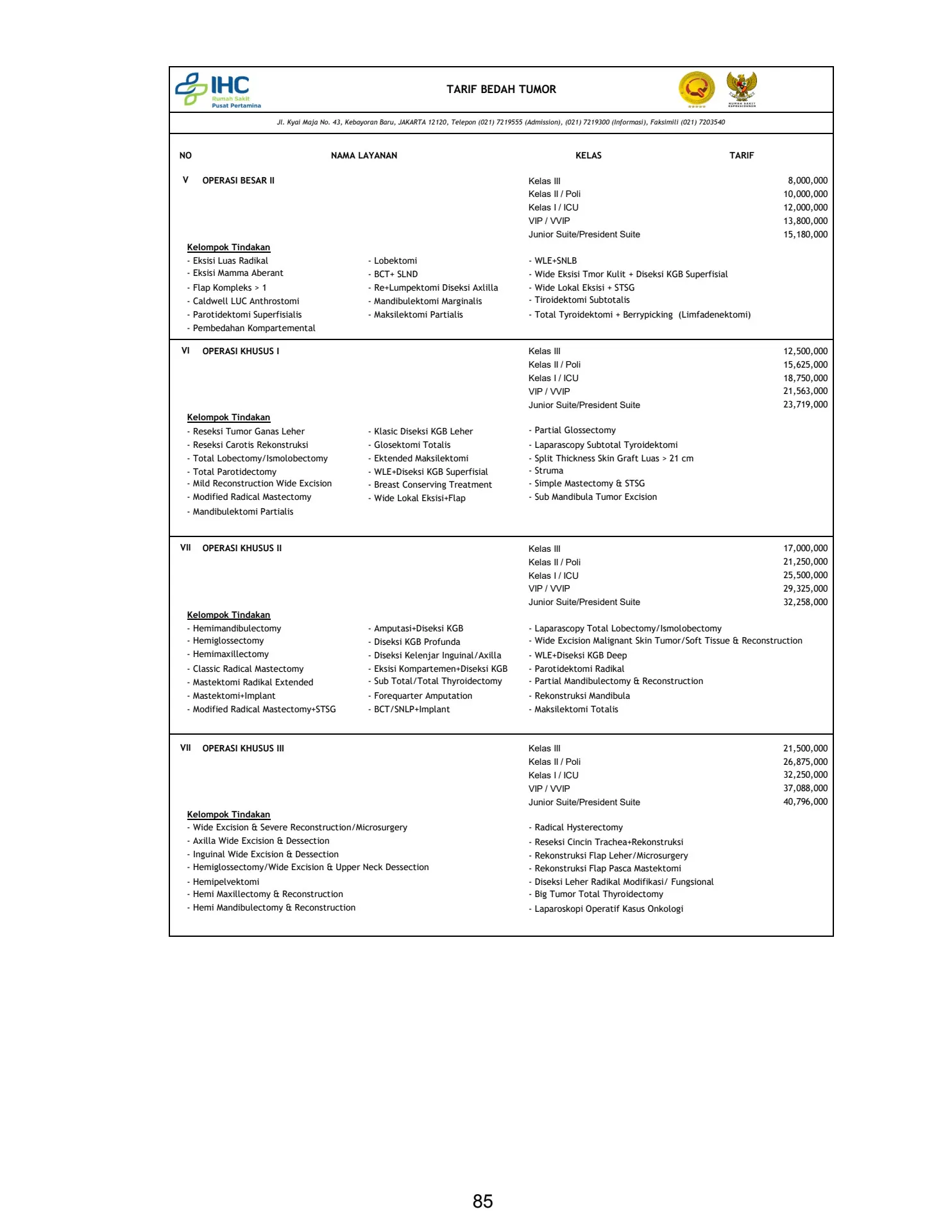 BUKU TARIF IHC RSPP 2024 - sosmed rspp - Halaman 90 | PDF Online | PubHTML5