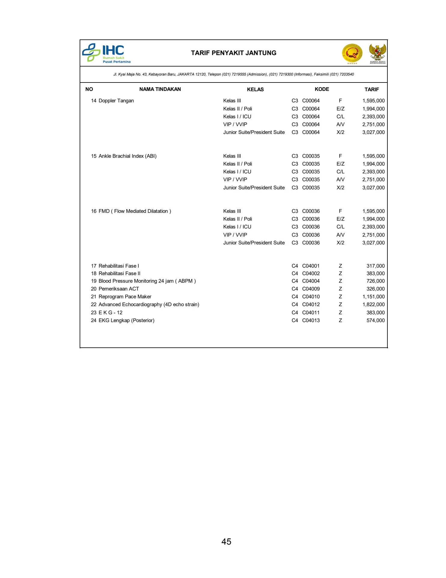 BUKU TARIF IHC RSPP 2024 - sosmed rspp - Halaman 50 | PDF Online | PubHTML5