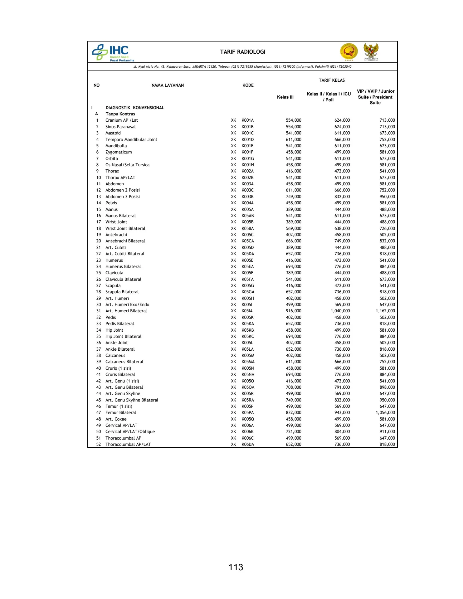 BUKU TARIF IHC RSPP 2024 - sosmed rspp - Halaman 119 | PDF Online | PubHTML5