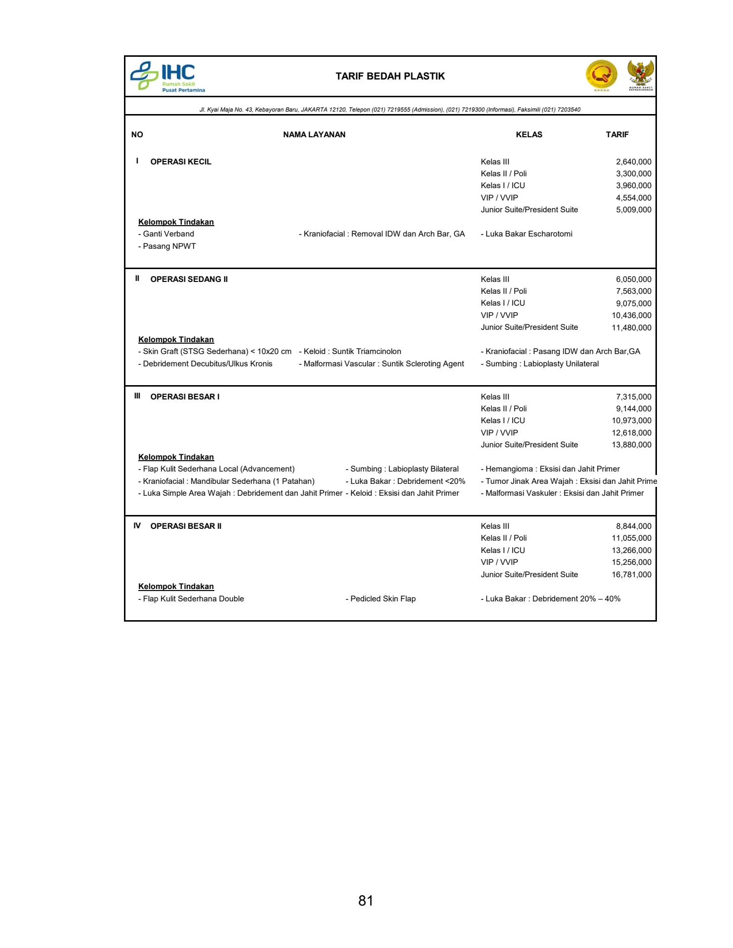 BUKU TARIF IHC RSPP 2024 - sosmed rspp - Halaman 86 | PDF Online | PubHTML5
