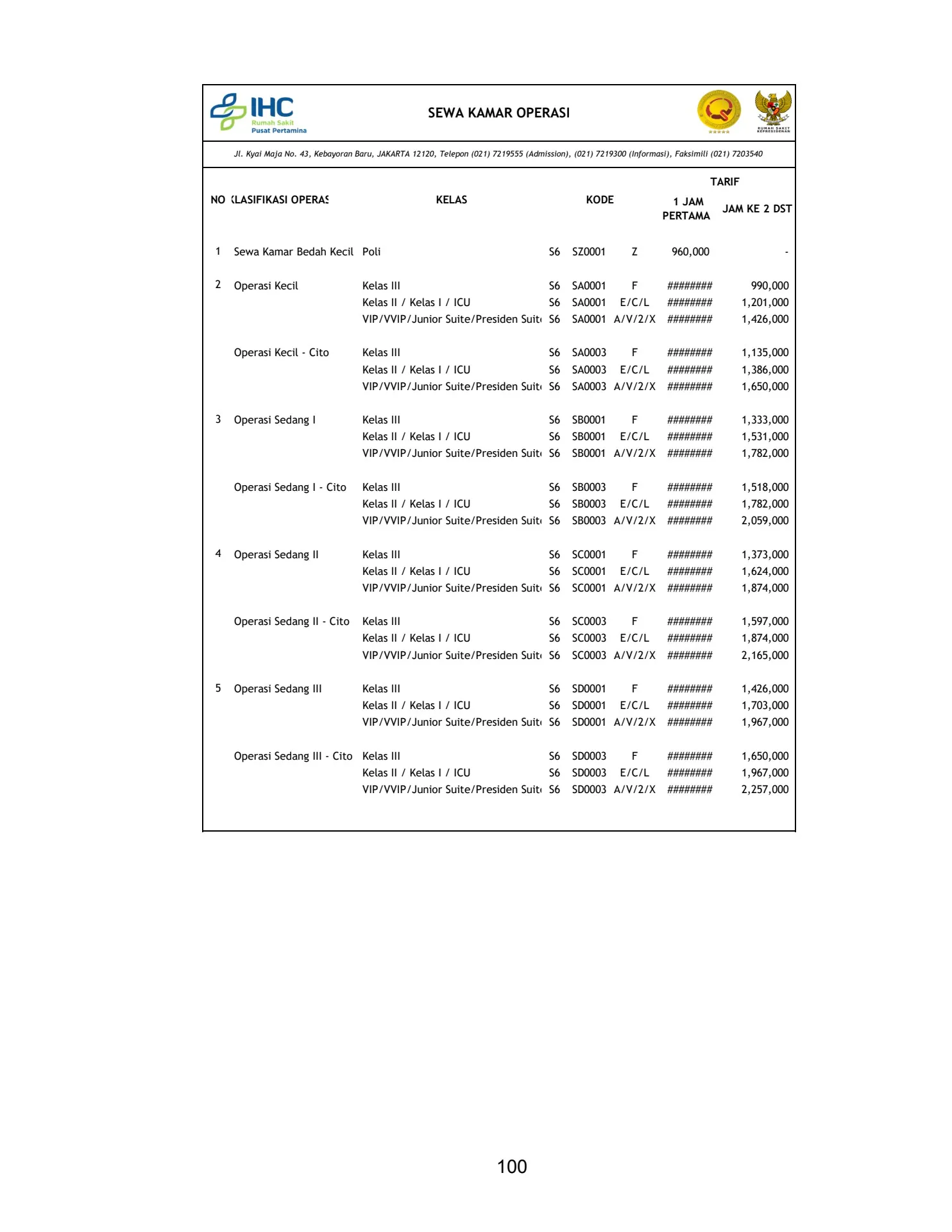 BUKU TARIF IHC RSPP 2024 - sosmed rspp - Halaman 105 | PDF Online ...