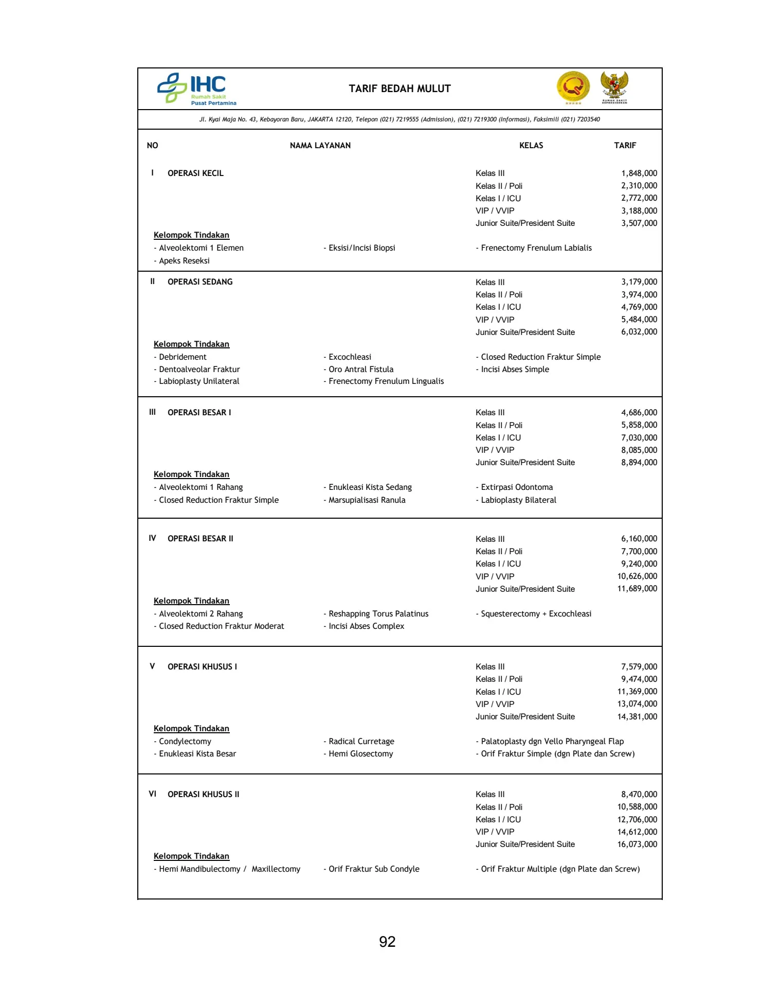 BUKU TARIF IHC RSPP 2024 - sosmed rspp - Halaman 97 | PDF Online | PubHTML5
