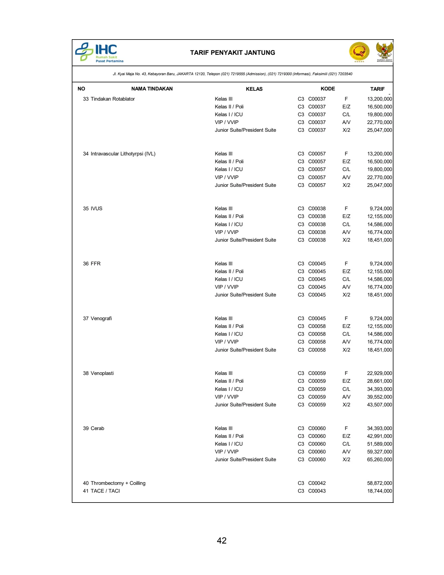 BUKU TARIF IHC RSPP 2024 - sosmed rspp - Halaman 46 | PDF Online | PubHTML5