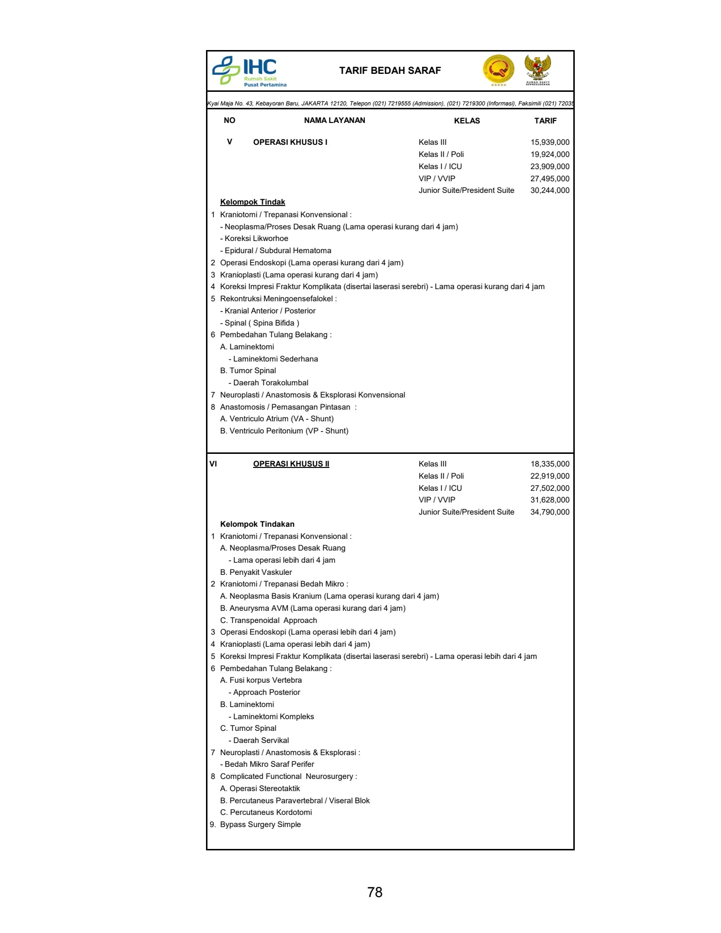 BUKU TARIF IHC RSPP 2024 - sosmed rspp - Halaman 83 | PDF Online | PubHTML5