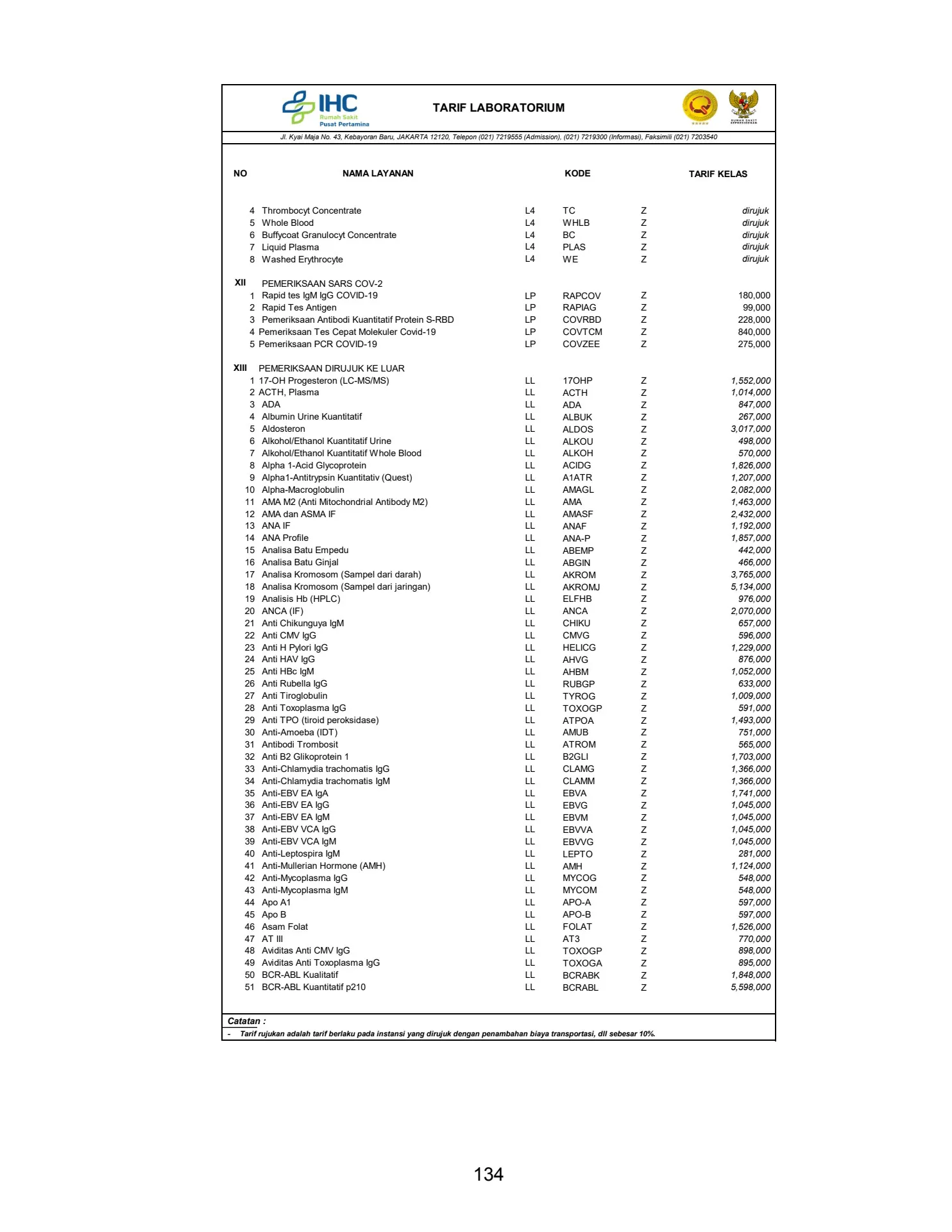 BUKU TARIF IHC RSPP 2024 - sosmed rspp - Halaman 140 | PDF Online ...