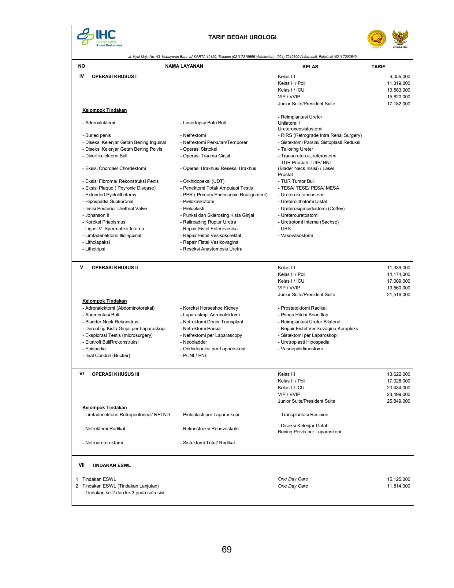 BUKU TARIF IHC RSPP 2024 - sosmed rspp - Halaman 74 | PDF Online | PubHTML5