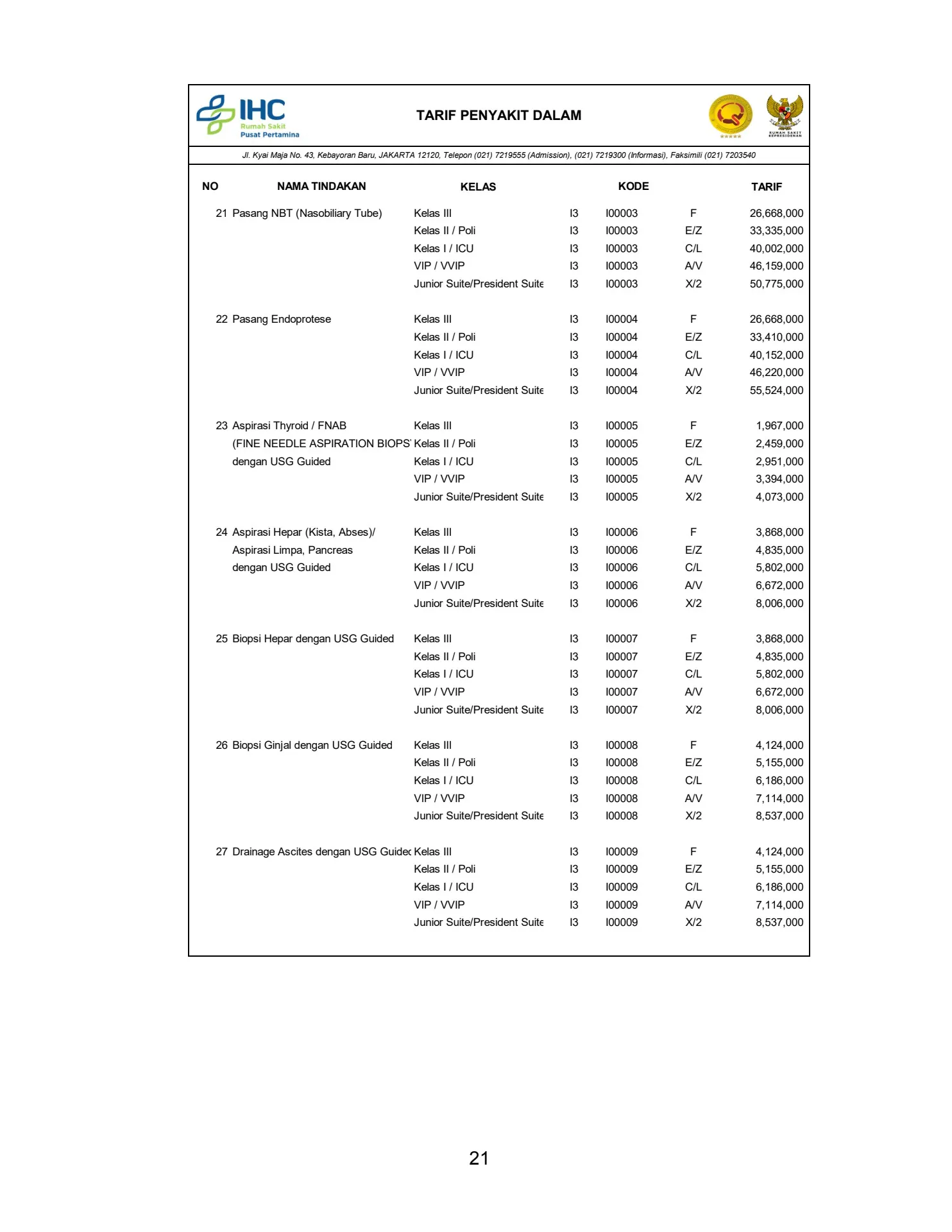BUKU TARIF IHC RSPP 2024 - sosmed rspp - Halaman 26 | PDF Online | PubHTML5