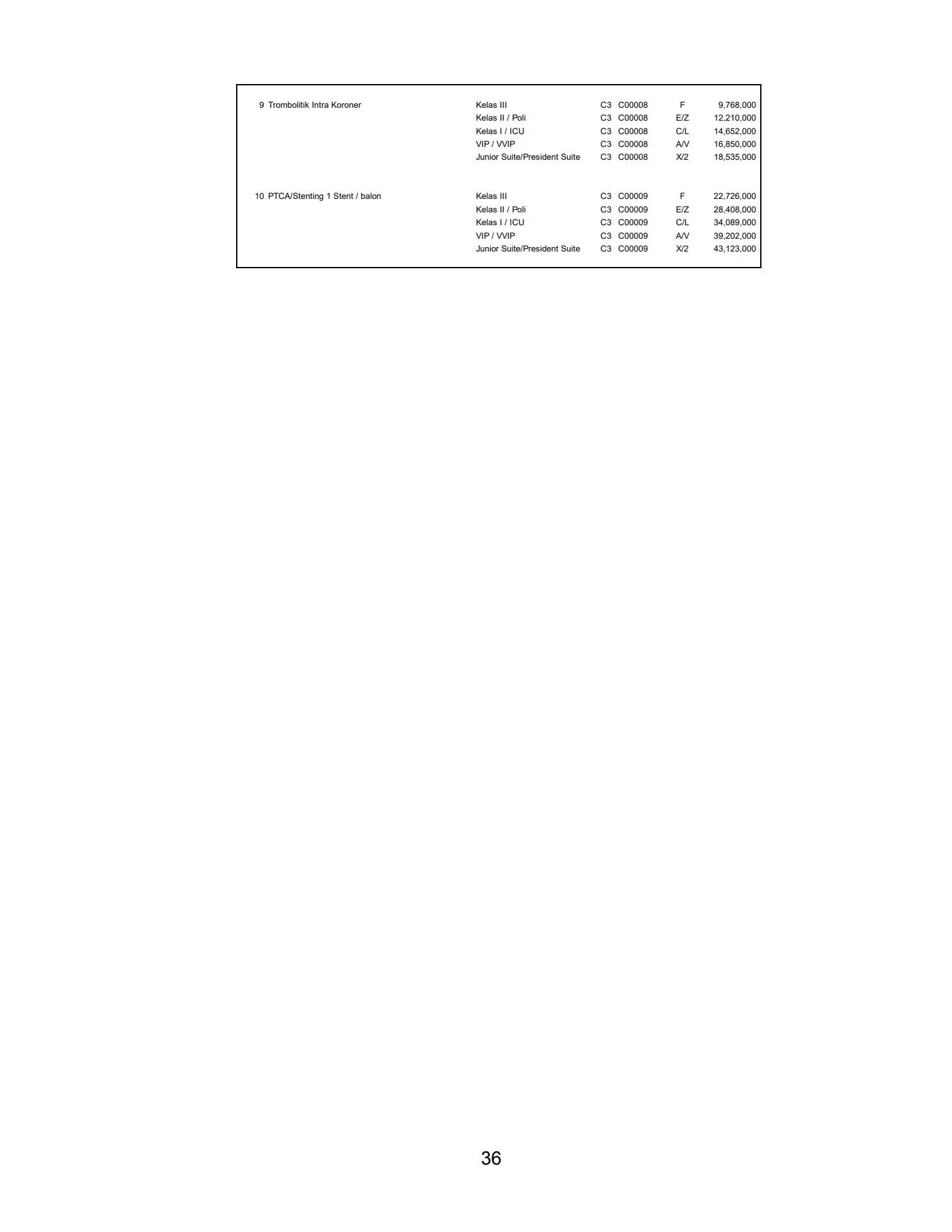 BUKU TARIF IHC RSPP 2024 - sosmed rspp - Halaman 41 | PDF Online | PubHTML5