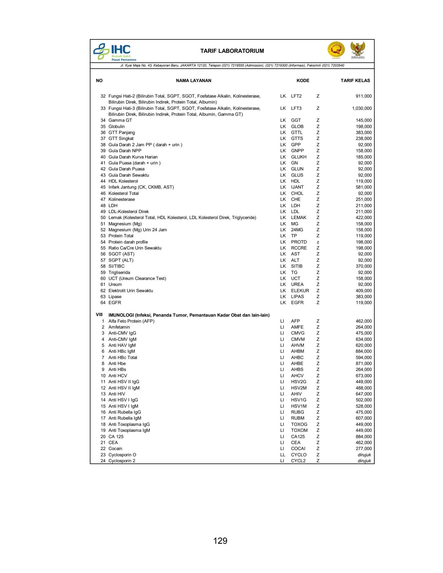 BUKU TARIF IHC RSPP 2024 - sosmed rspp - Halaman 135 | PDF Online | PubHTML5