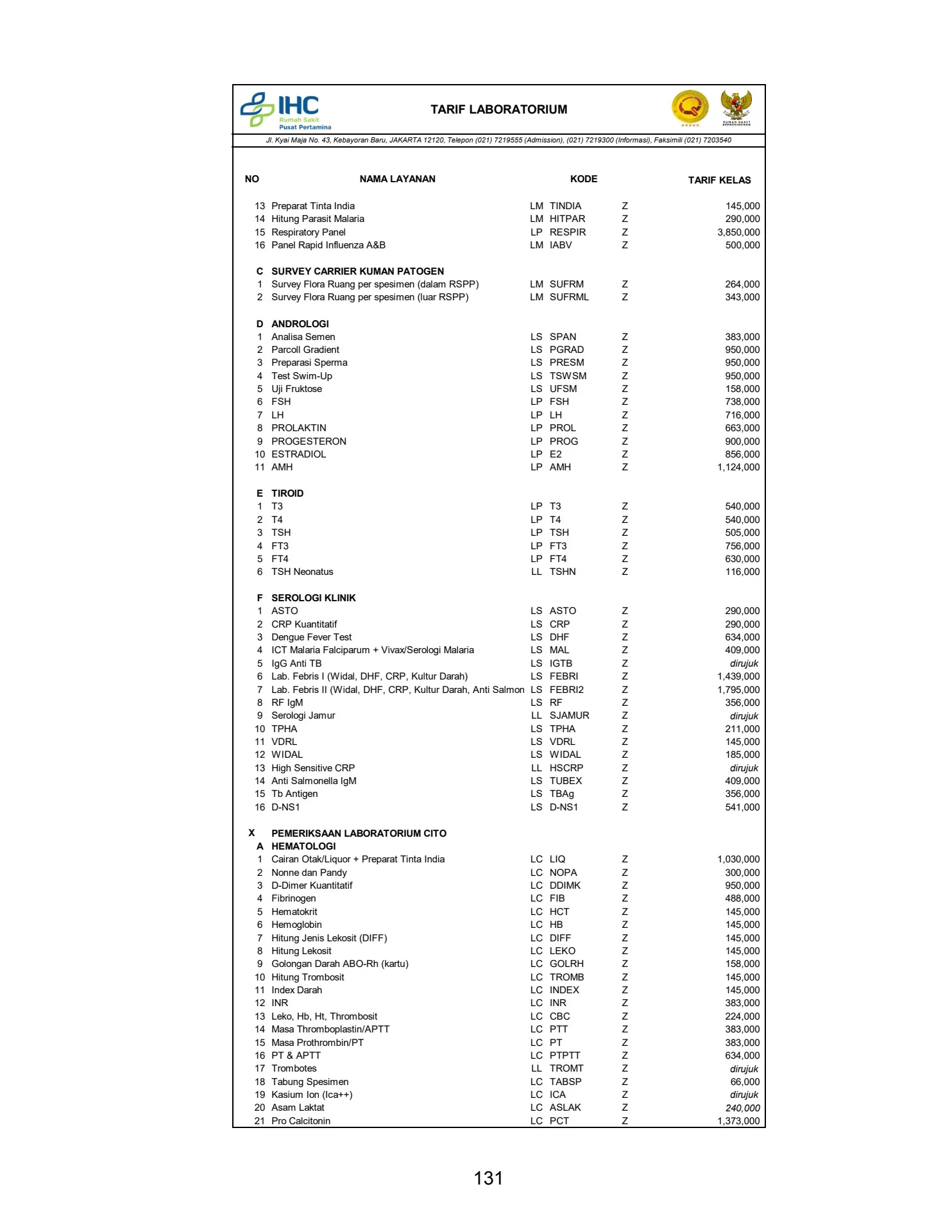 BUKU TARIF IHC RSPP 2024 - sosmed rspp - Halaman 137 | PDF Online | PubHTML5