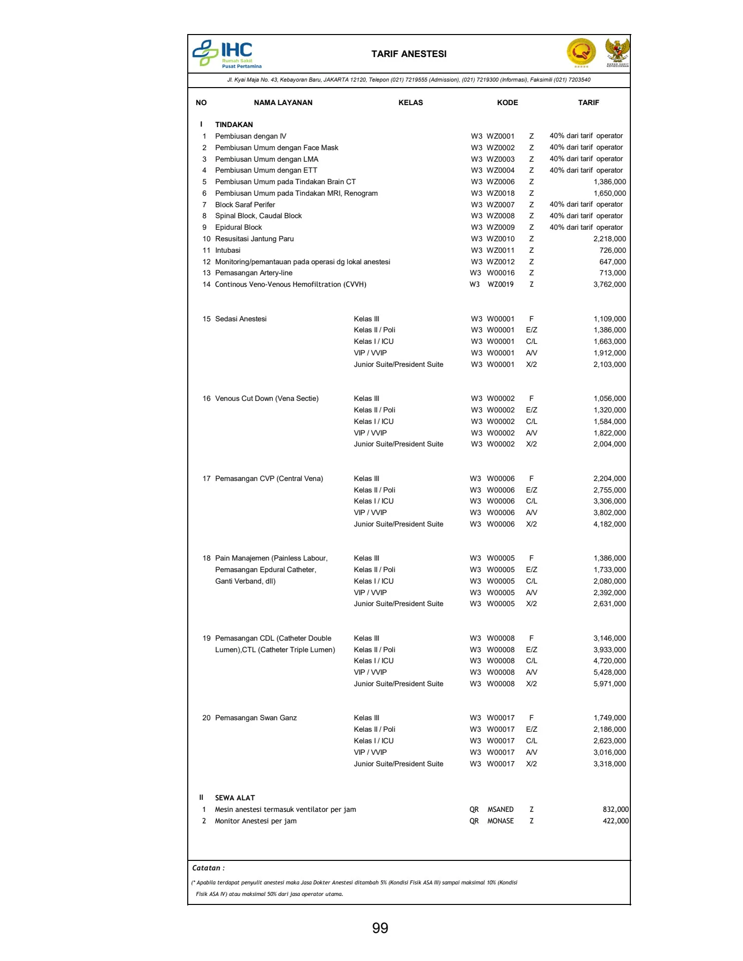 BUKU TARIF IHC RSPP 2024 - sosmed rspp - Halaman 104 | PDF Online ...