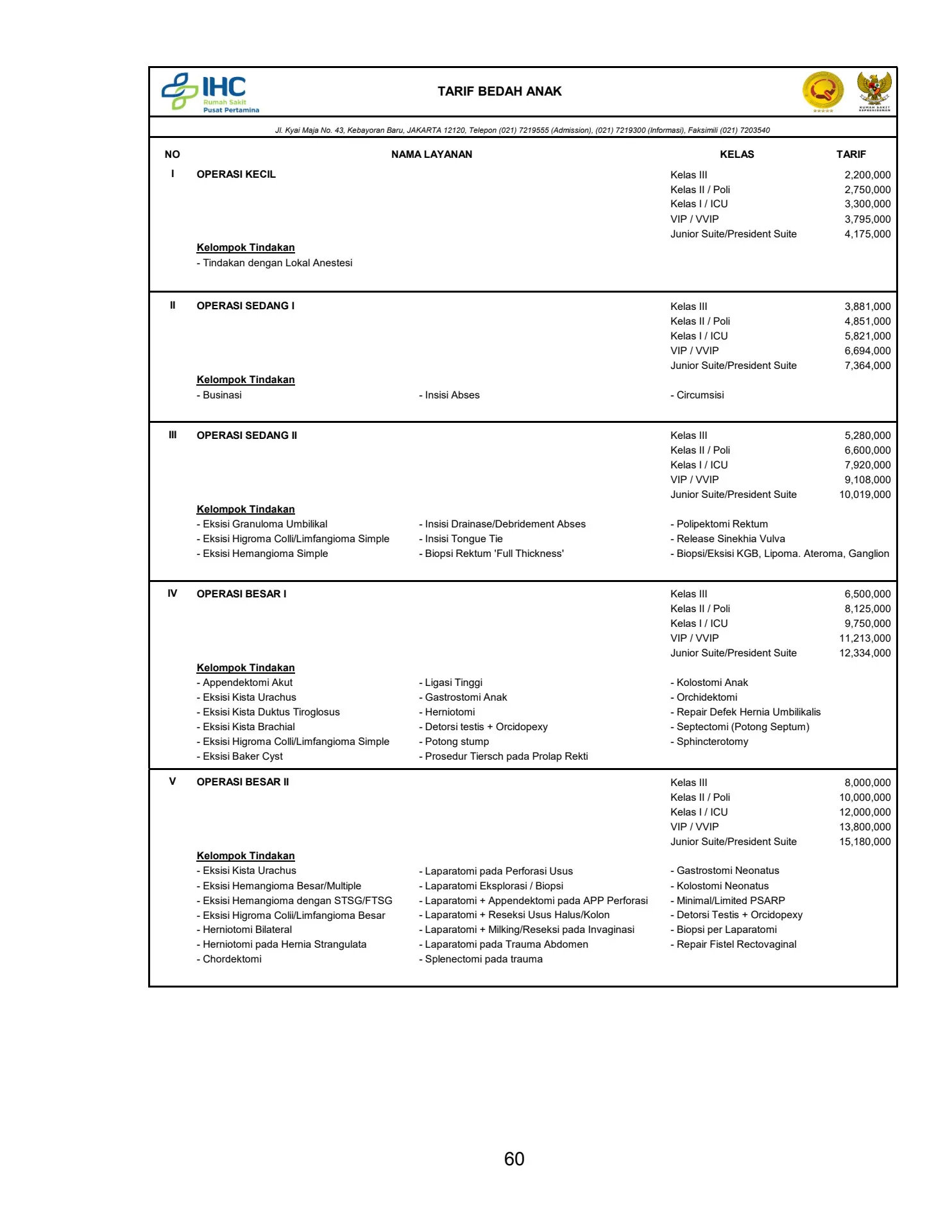 BUKU TARIF IHC RSPP 2024 - sosmed rspp - Halaman 65 | PDF Online | PubHTML5