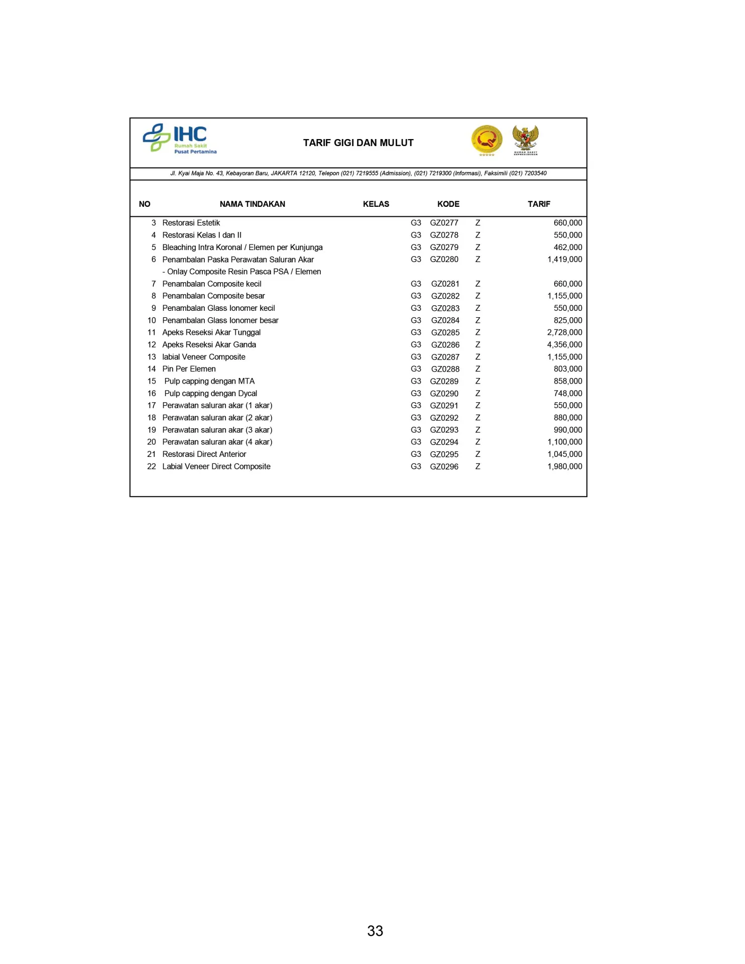 BUKU TARIF IHC RSPP 2024 - sosmed rspp - Halaman 38 | PDF Online | PubHTML5