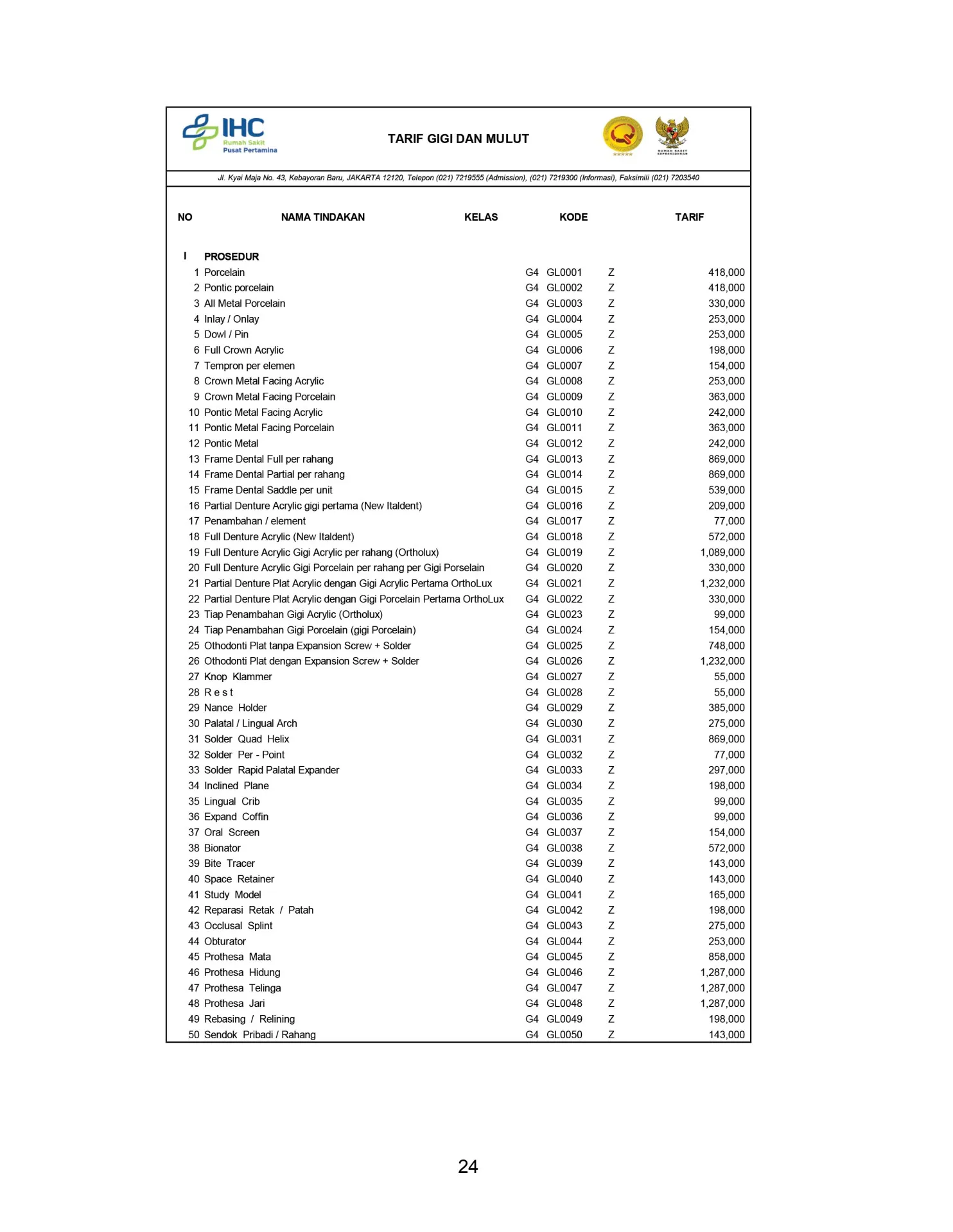 BUKU TARIF IHC RSPP 2024 - sosmed rspp - Halaman 29 | PDF Online | PubHTML5