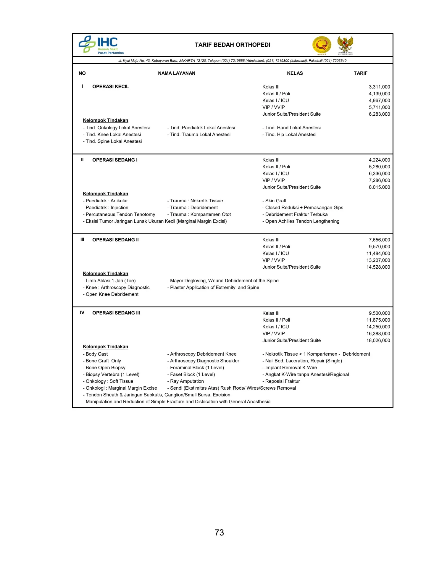BUKU TARIF IHC RSPP 2024 - sosmed rspp - Halaman 78 | PDF Online | PubHTML5