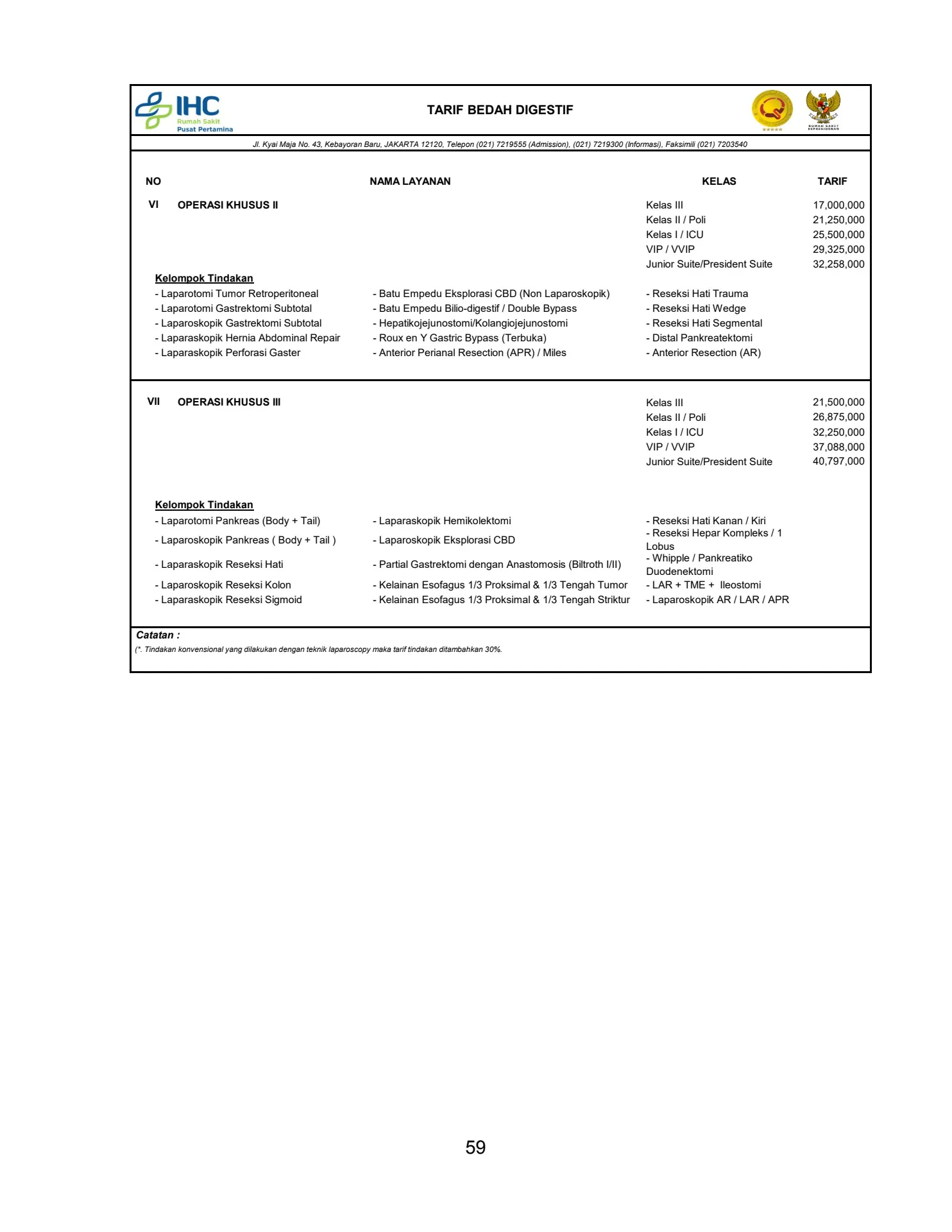 BUKU TARIF IHC RSPP 2024 - sosmed rspp - Halaman 64 | PDF Online | PubHTML5