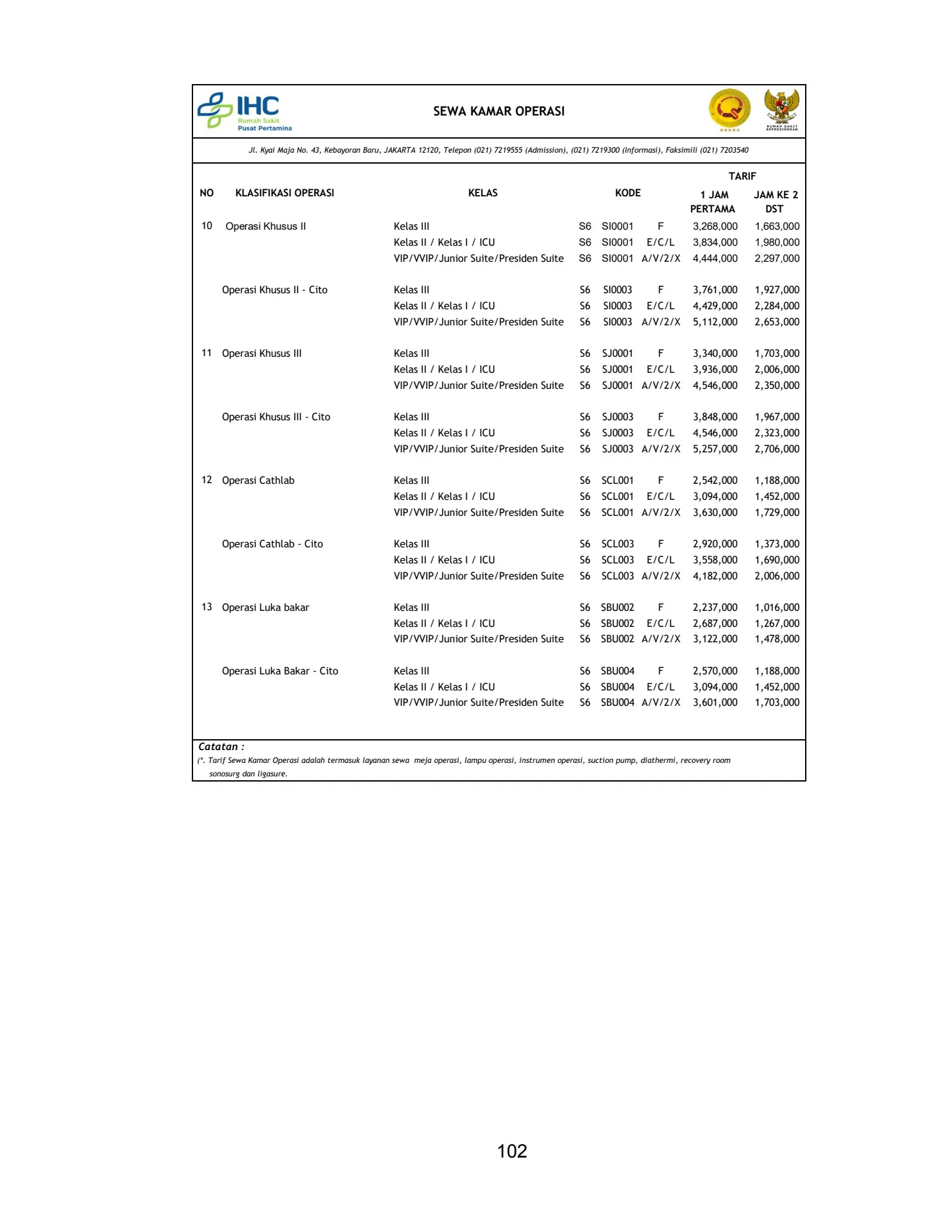BUKU TARIF IHC RSPP 2024 - sosmed rspp - Halaman 108 | PDF Online | PubHTML5