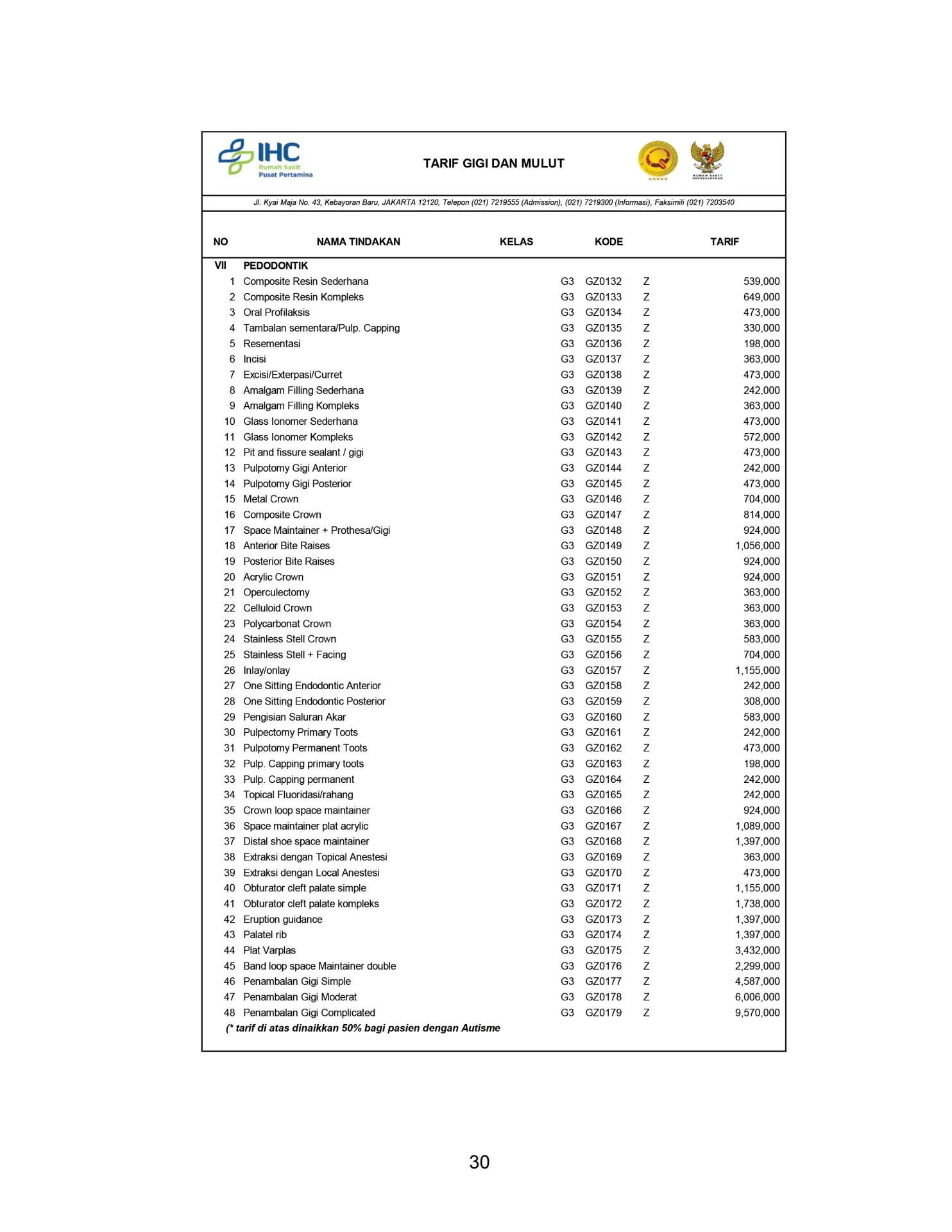 BUKU TARIF IHC RSPP 2024 - sosmed rspp - Halaman 35 | PDF Online | PubHTML5